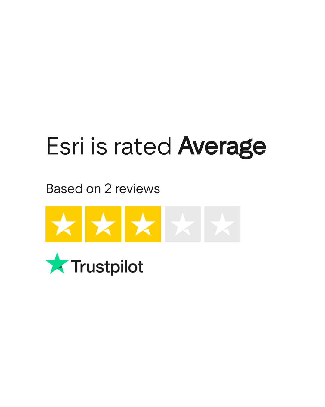 Esri Reviews | Read Customer Service Reviews of esri.com