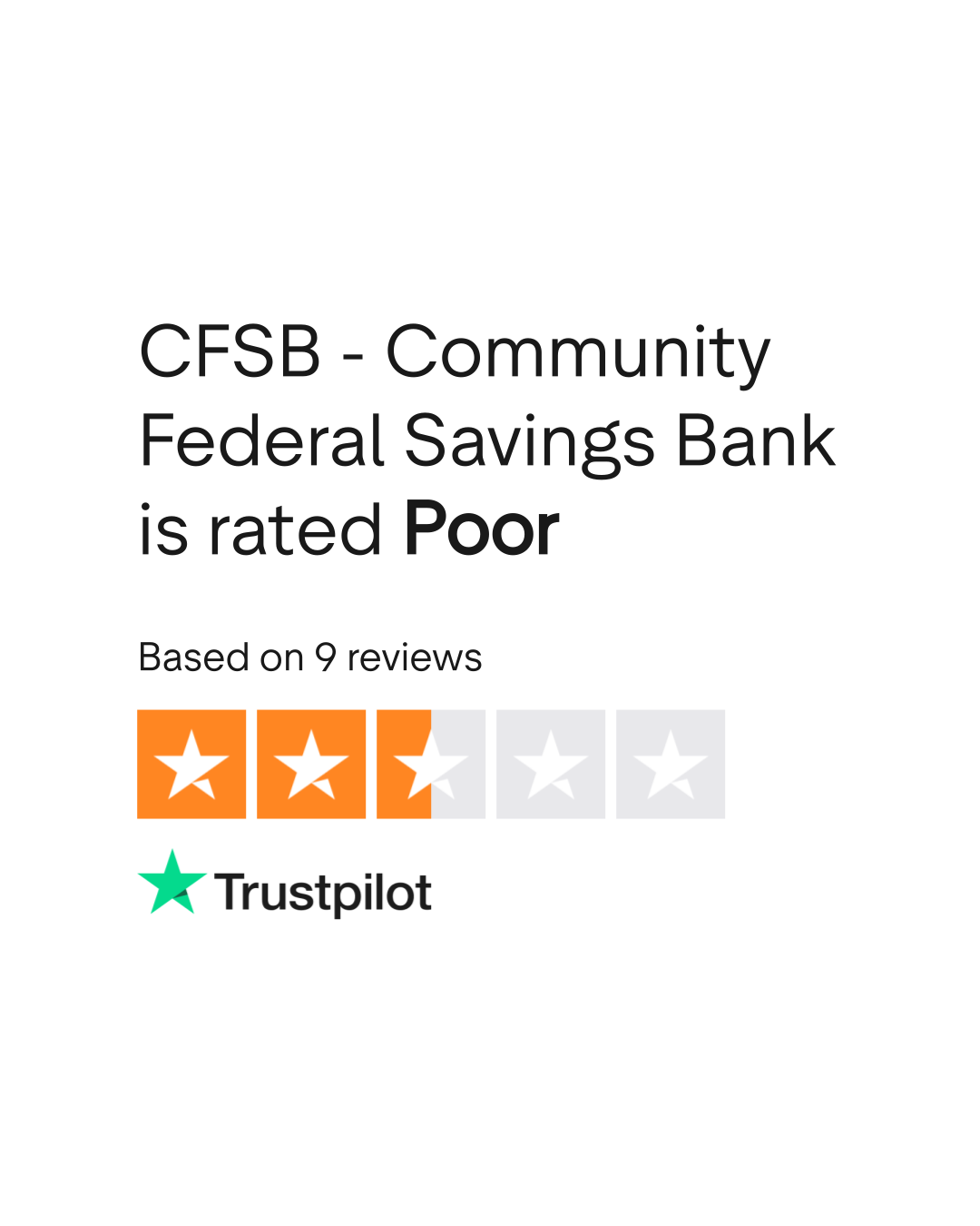 CFSB - Community Federal Savings Bank Reviews | Read Customer Service ...
