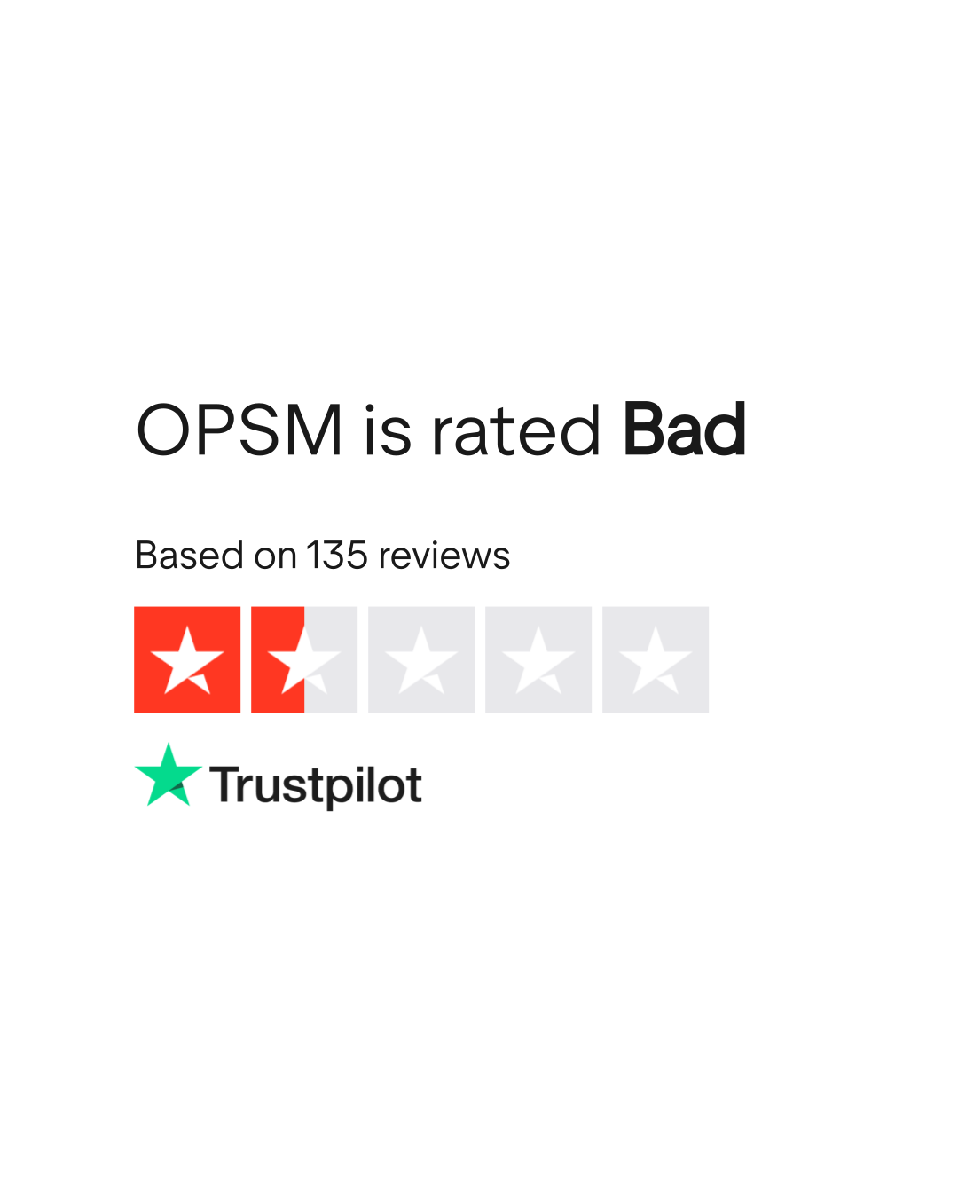 OPSM Reviews | Read Customer Service Reviews of opsm.com.au