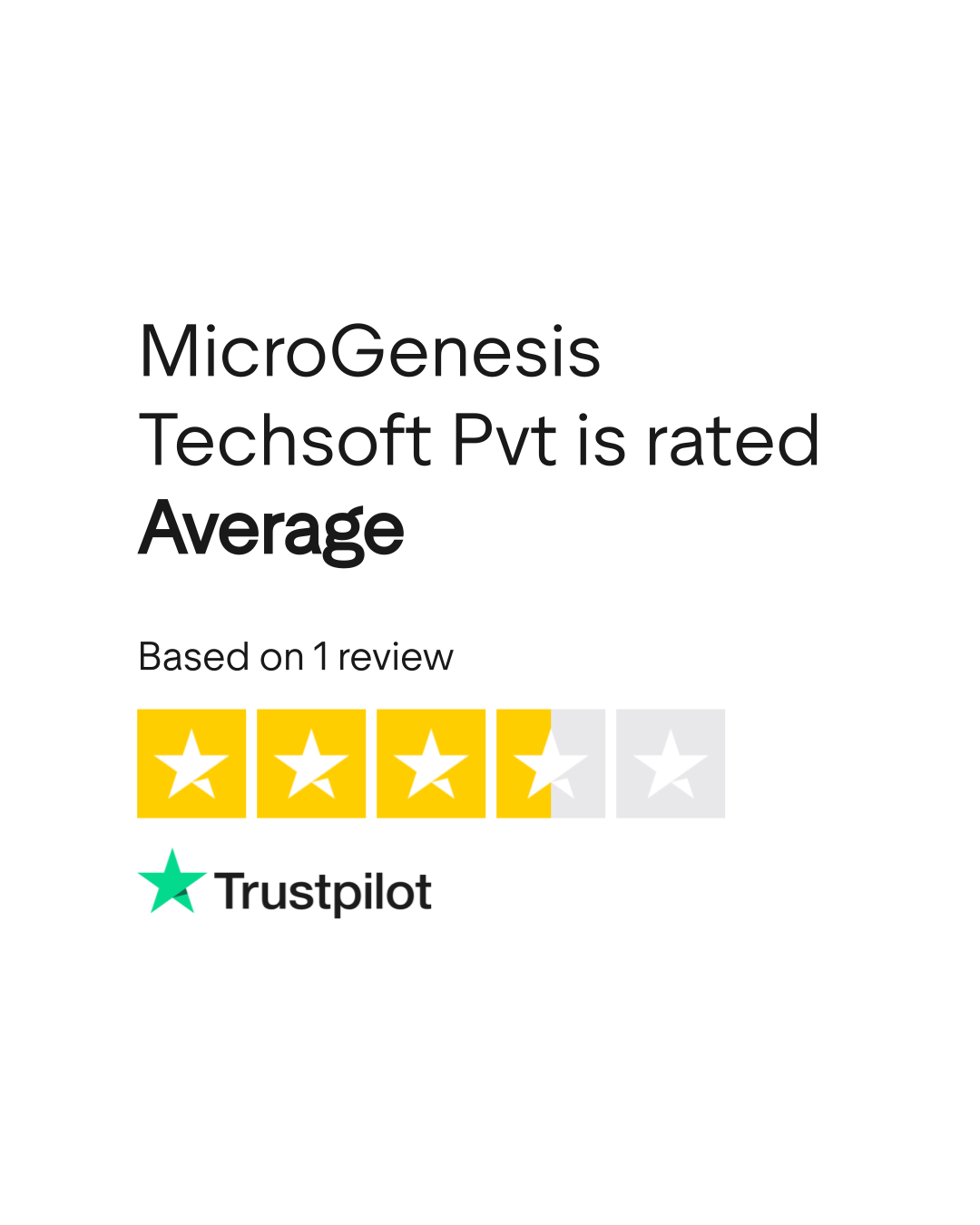 MicroGenesis Techsoft Pvt Reviews | Read Customer Service Reviews of mgtechsoft.com