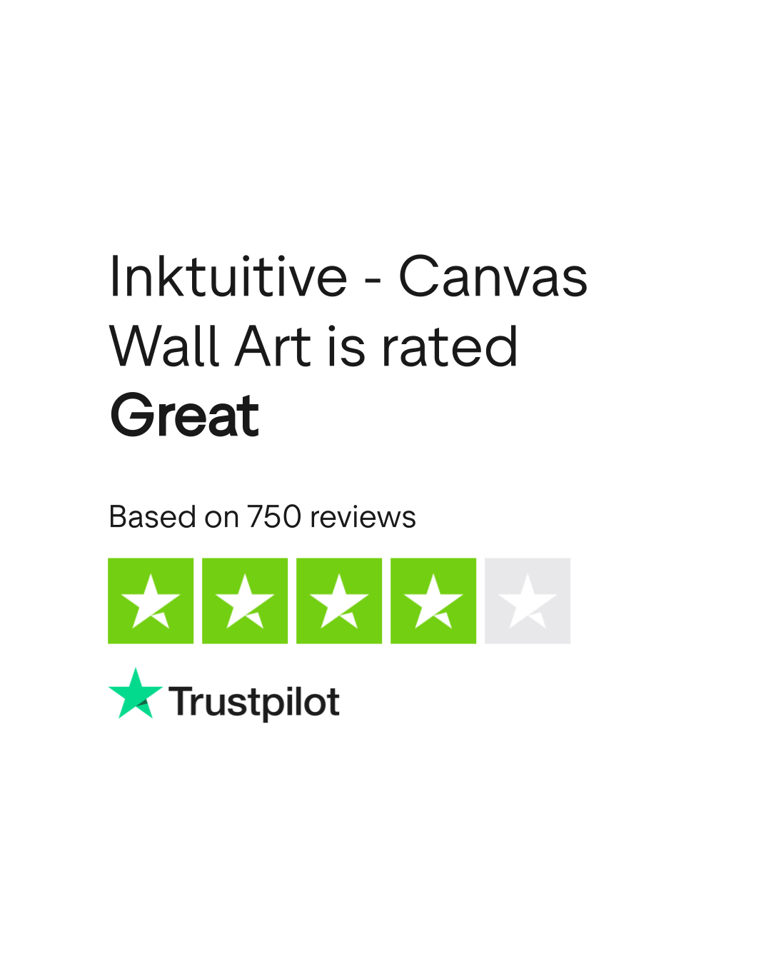 Inktuitive - Canvas Wall Art Reviews | Read Customer Service Reviews of ...