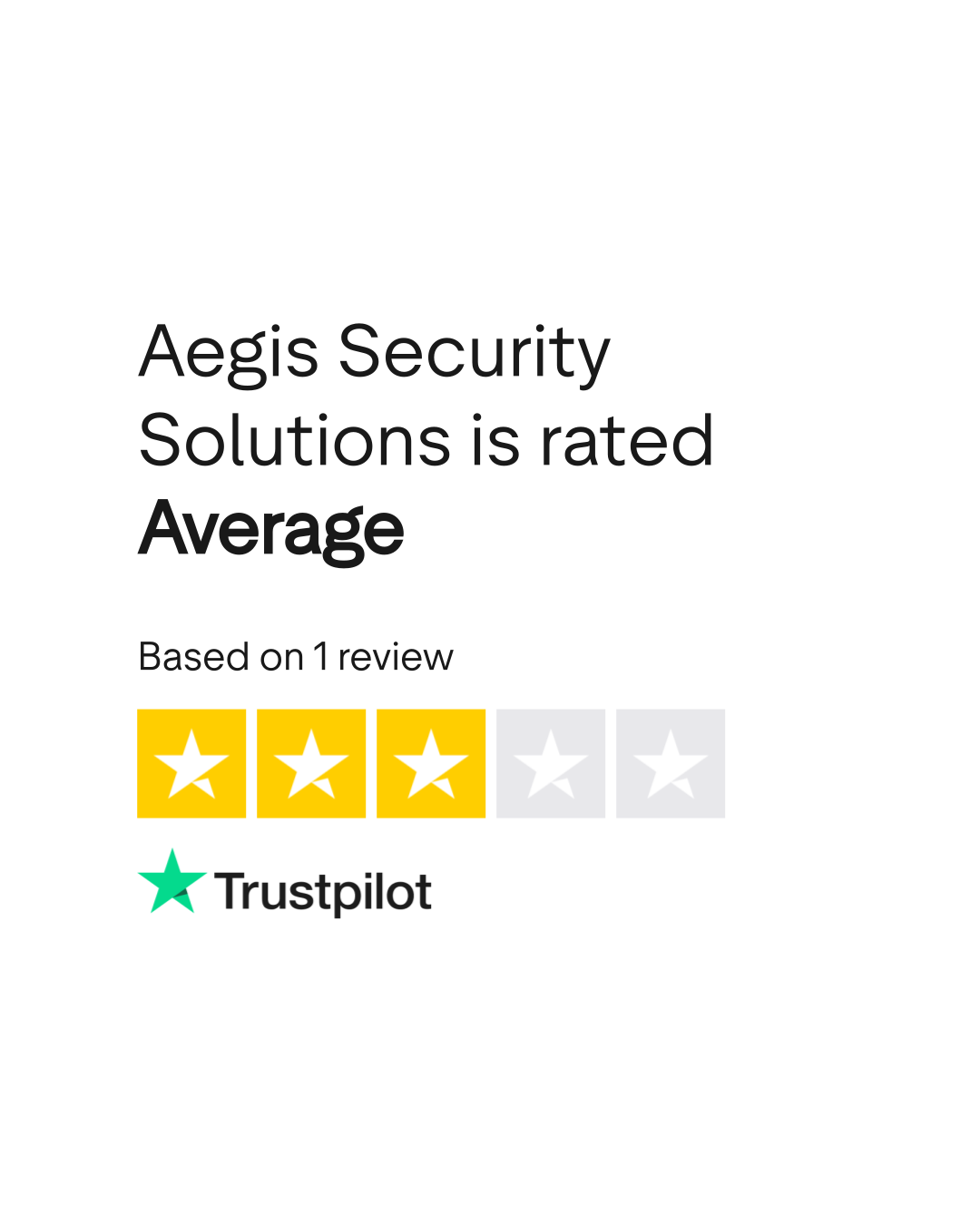 Aegis Security Solutions Reviews | Read Customer Service Reviews of www ...