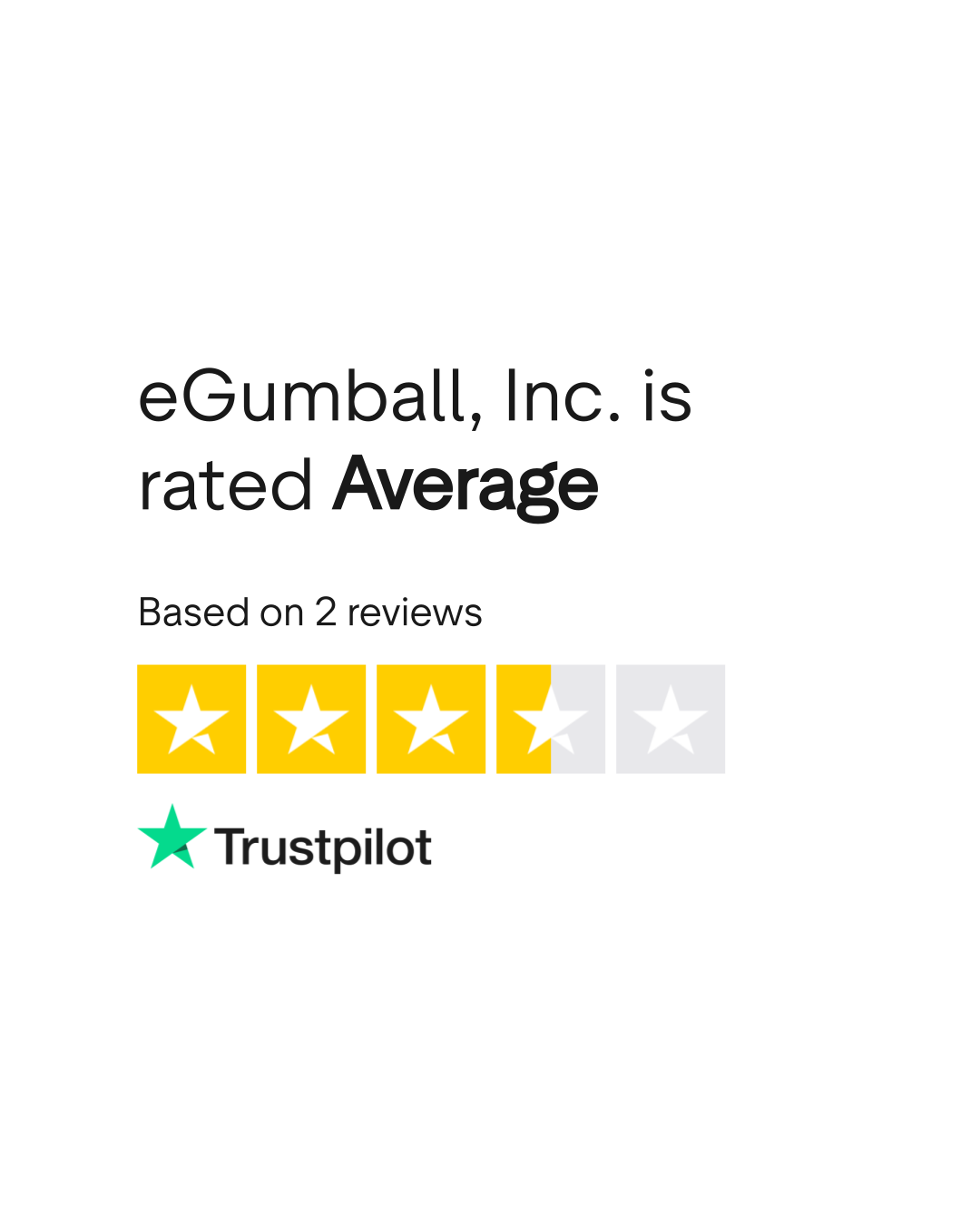 eGumball, Inc. Reviews | Read Customer Service Reviews of www.egumball.com