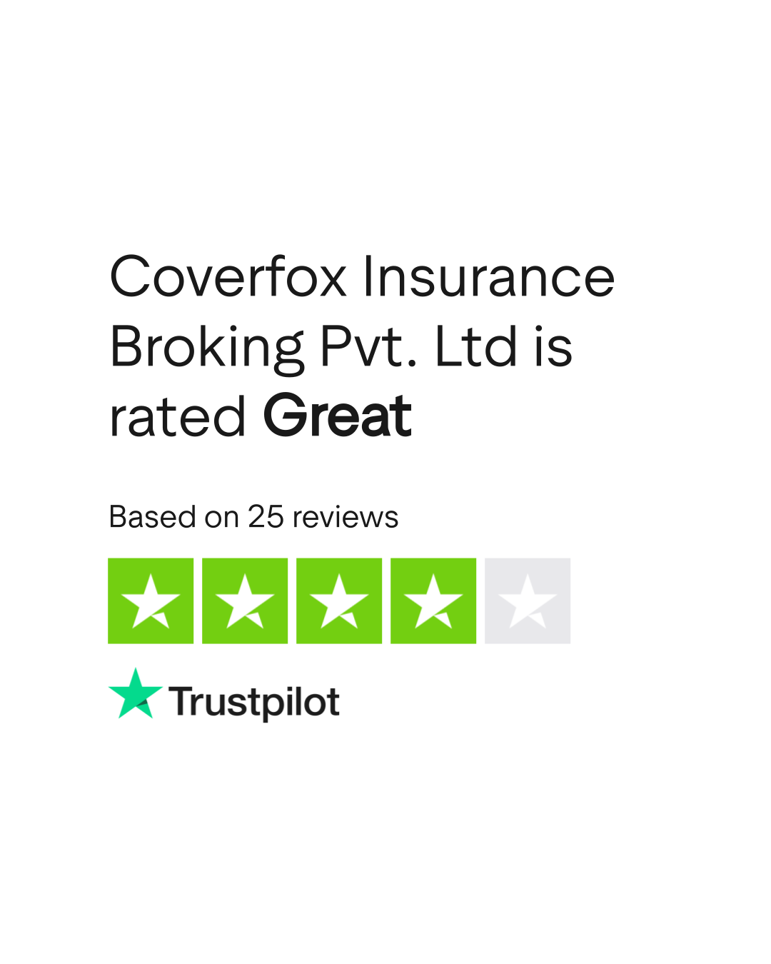 Coverfox Insurance Broking Pvt. Ltd Reviews | Read Customer Service ...