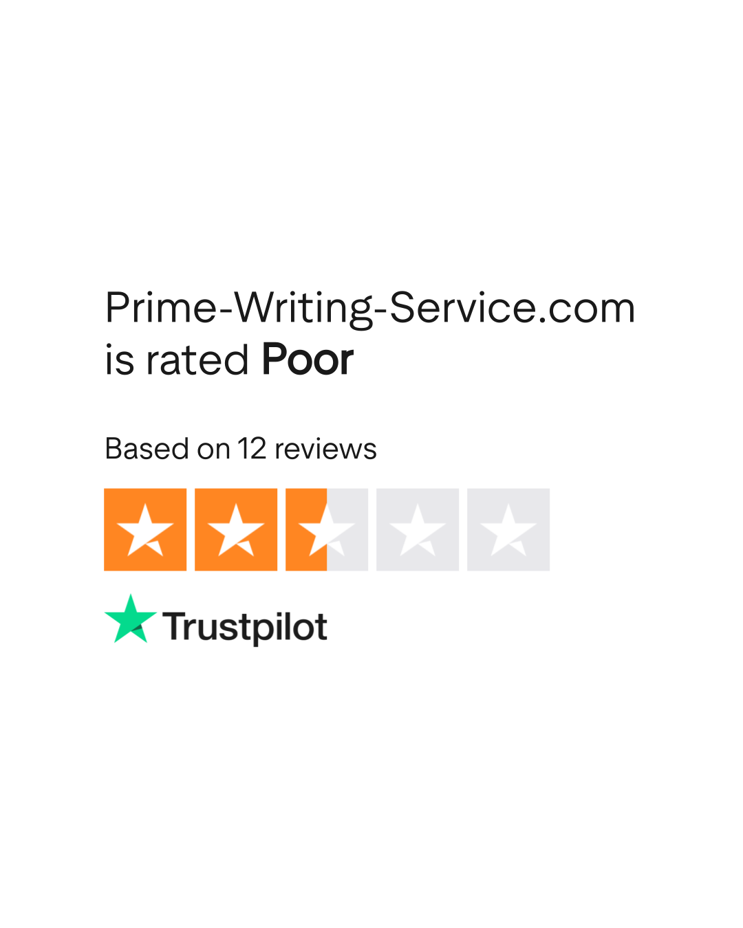 Prime-Writing-Service.com Reviews | Read Customer Service Reviews of ...
