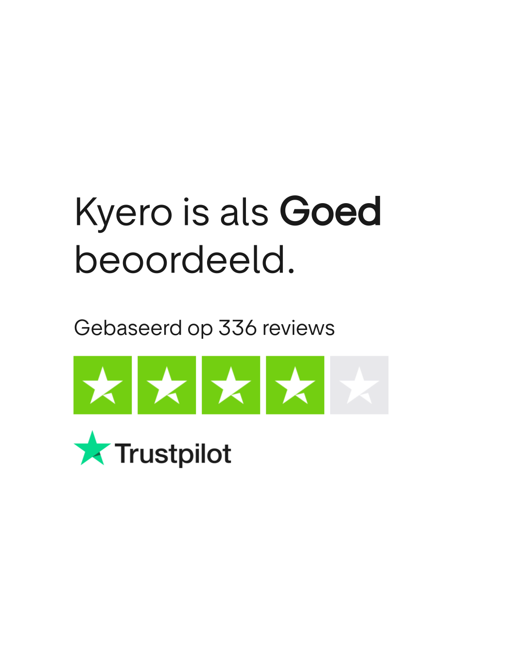 Kyero reviews | Bekijk consumentenreviews over kyero.com