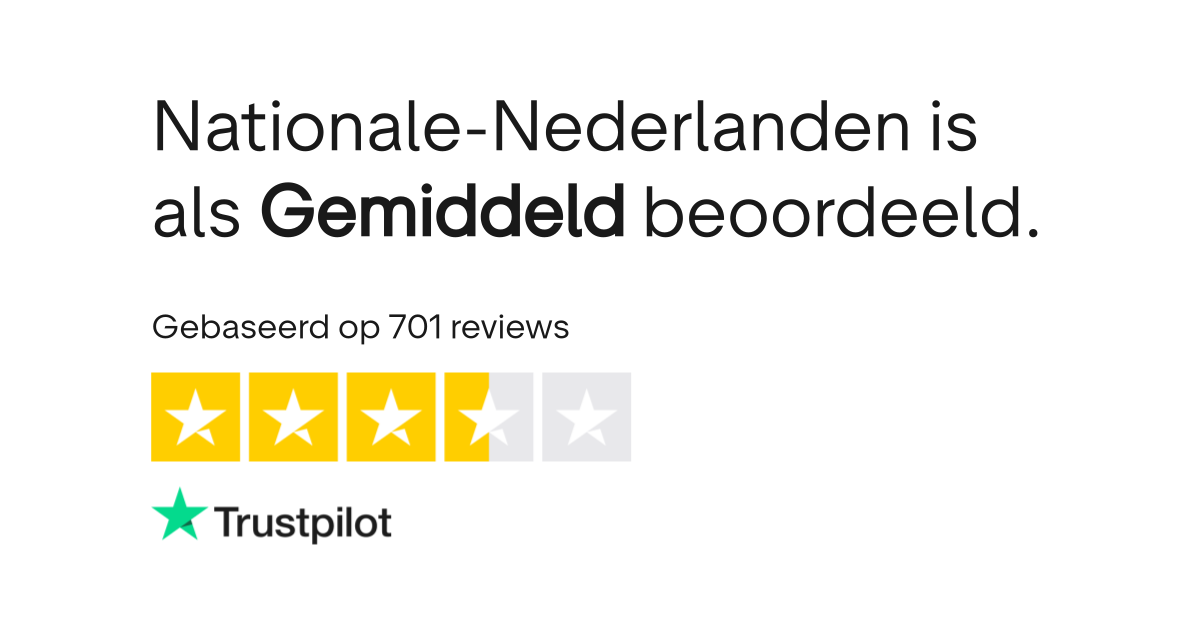 Nationale-Nederlanden reviews | Bekijk consumentenreviews over www.nn.nl