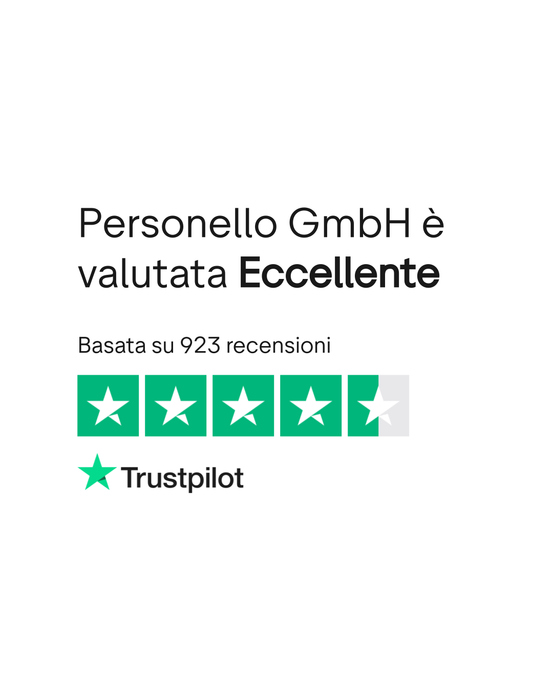 Personello GmbH | Leggi le recensioni dei servizi di www.personello.com