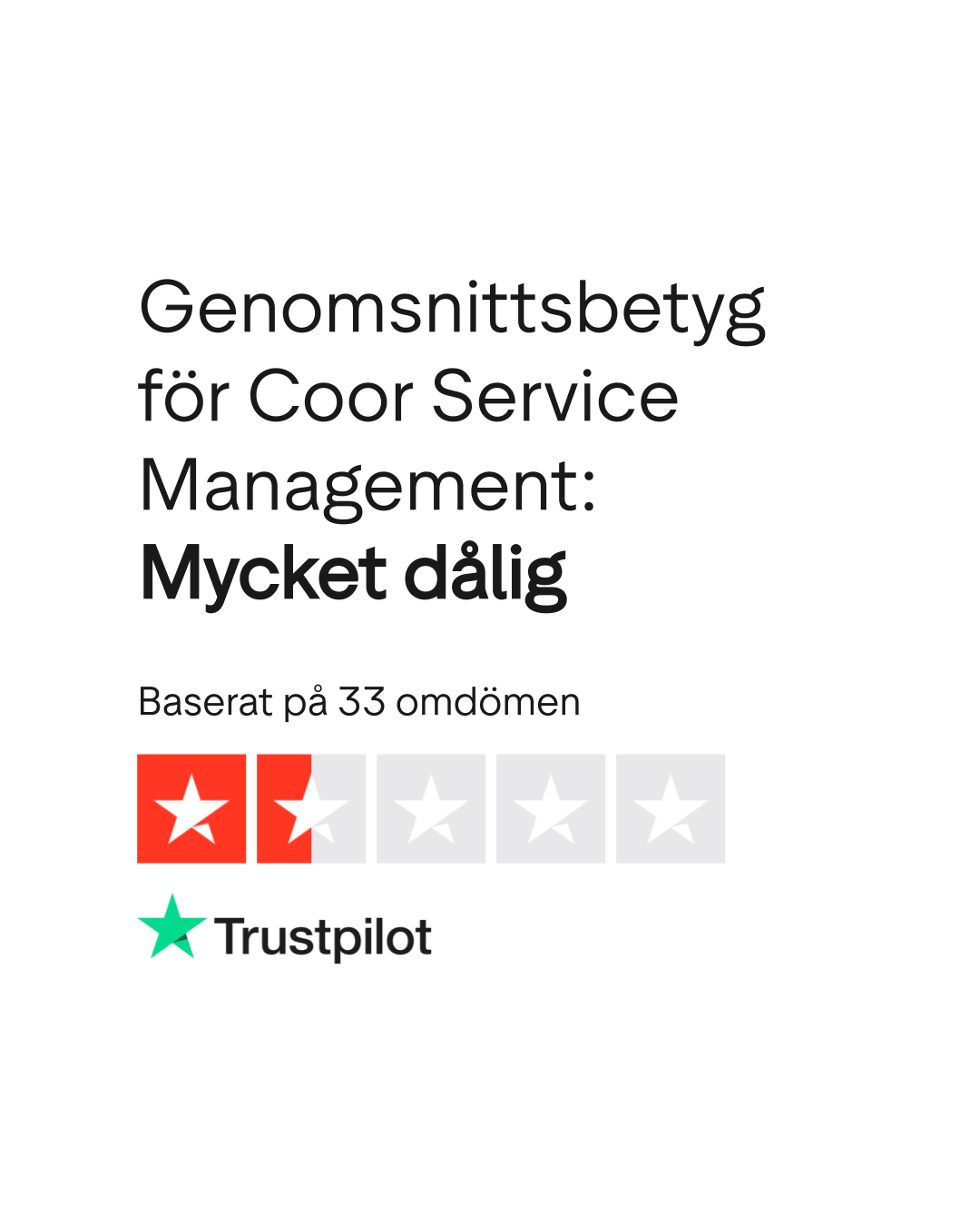 Omdömen om Coor Service Management | Läs kundernas omdömen om www.coor.dk