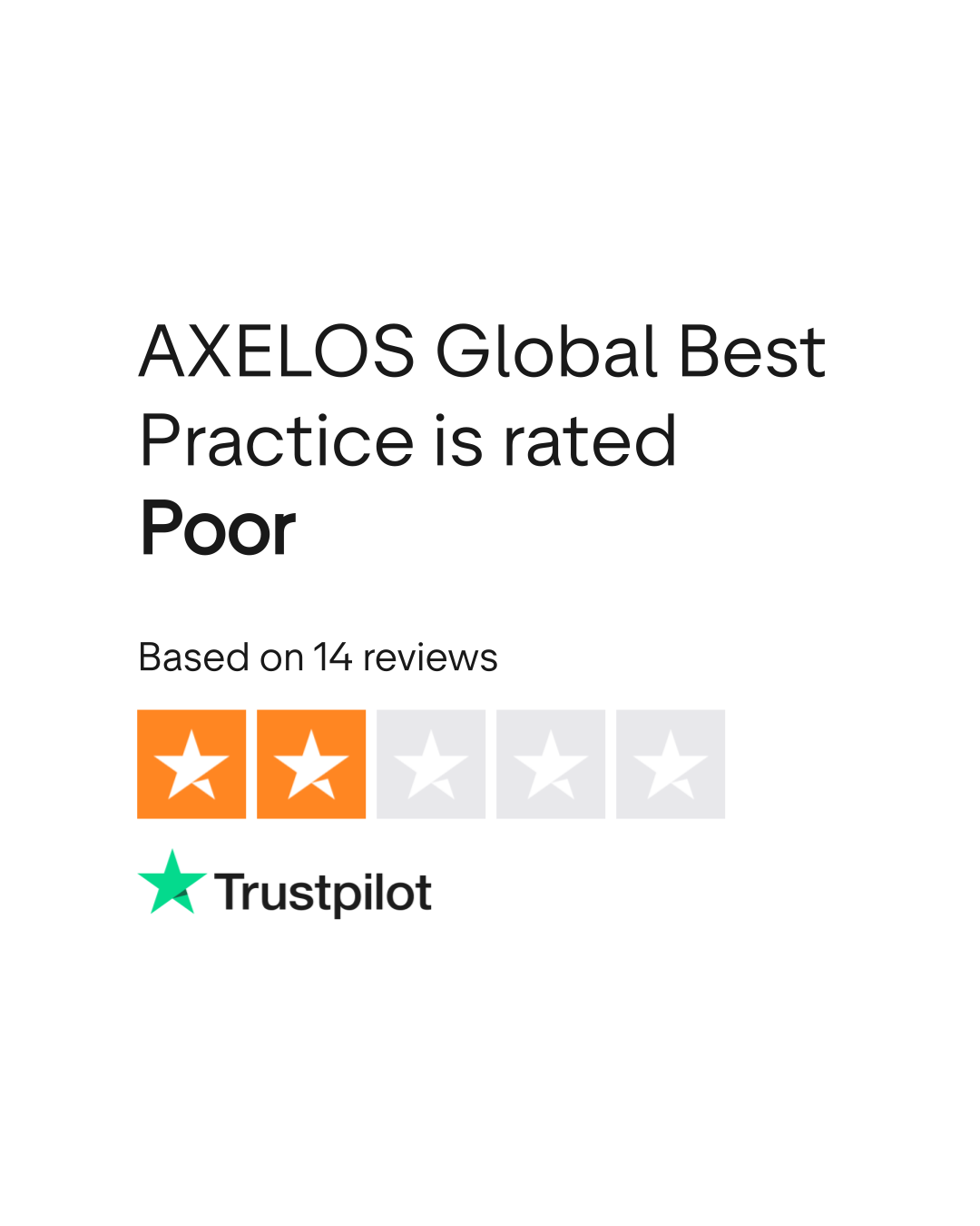 AXELOS Global Best Practice Reviews | Read Customer Service Reviews of ...