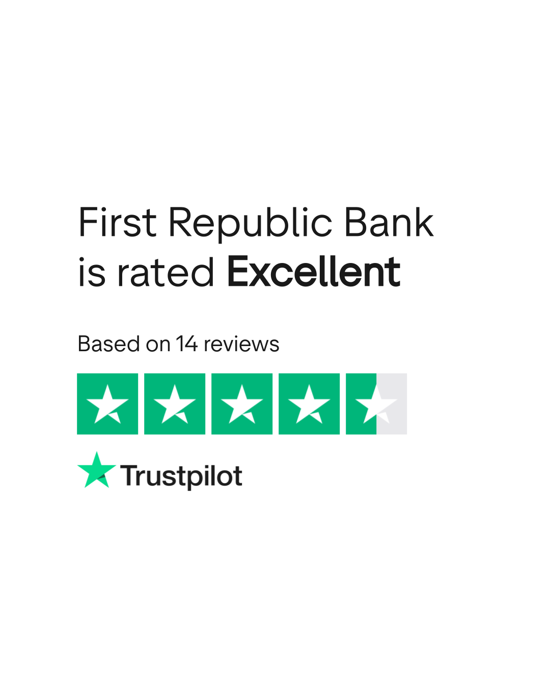 First Republic Bank Reviews | Read Customer Service Reviews of ...