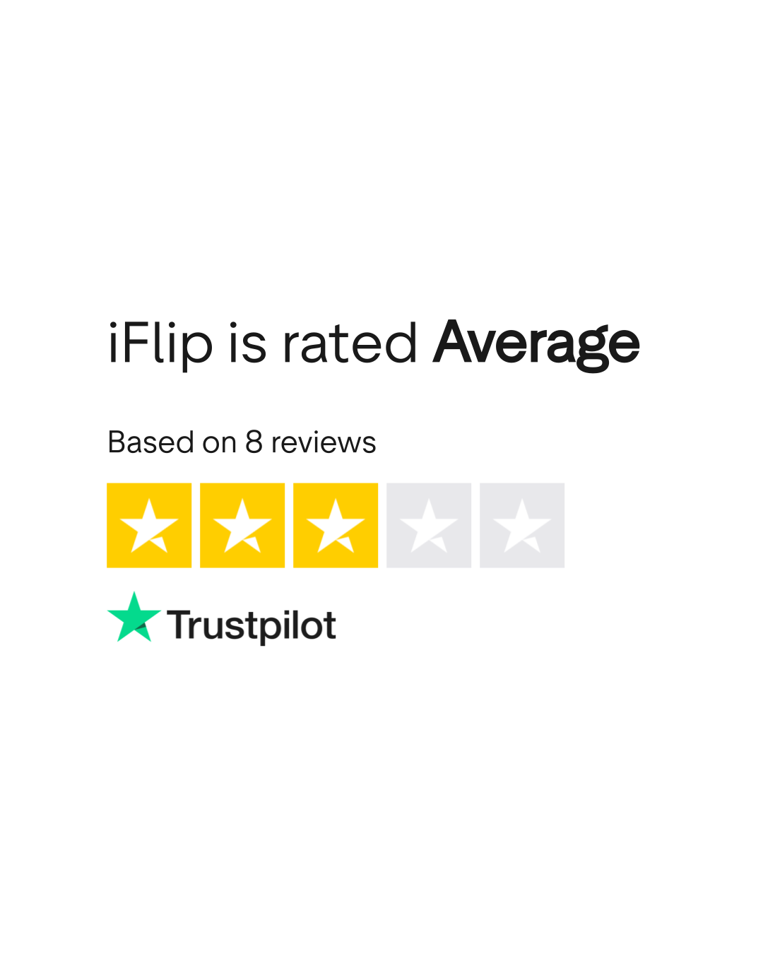 iFlip Reviews | Read Customer Service Reviews of iflipinvest.com