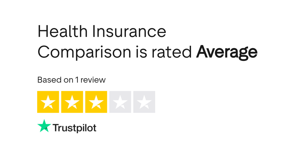 Health Insurance Comparison Reviews | Read Customer Service Reviews of ...