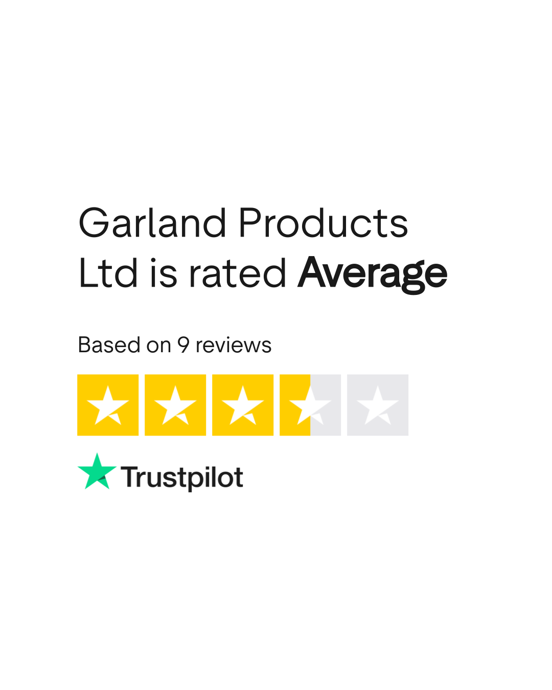 Garland Products Ltd Reviews | Read Customer Service Reviews of www ...