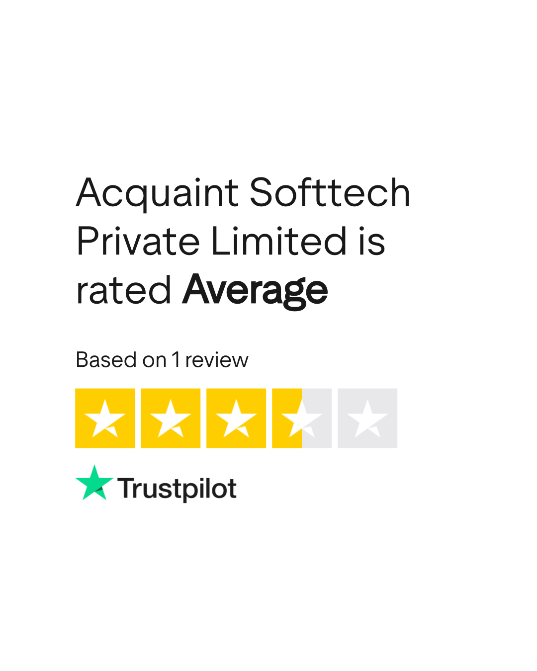 Acquaint Softtech Private Limited Reviews | Read Customer Service Reviews of acquaintsoft.com