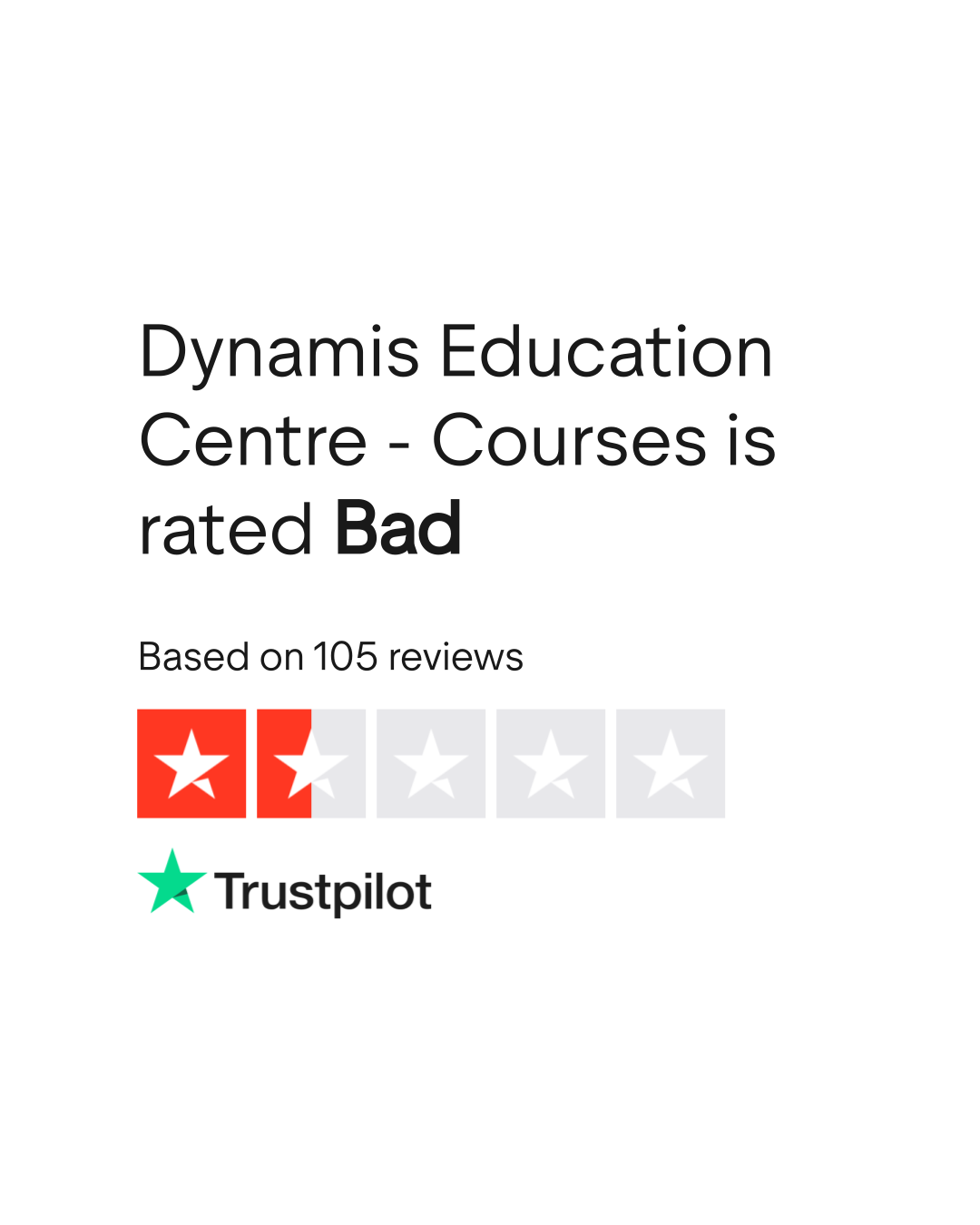 Dynamis Education Centre - Courses Reviews | Read Customer Service ...