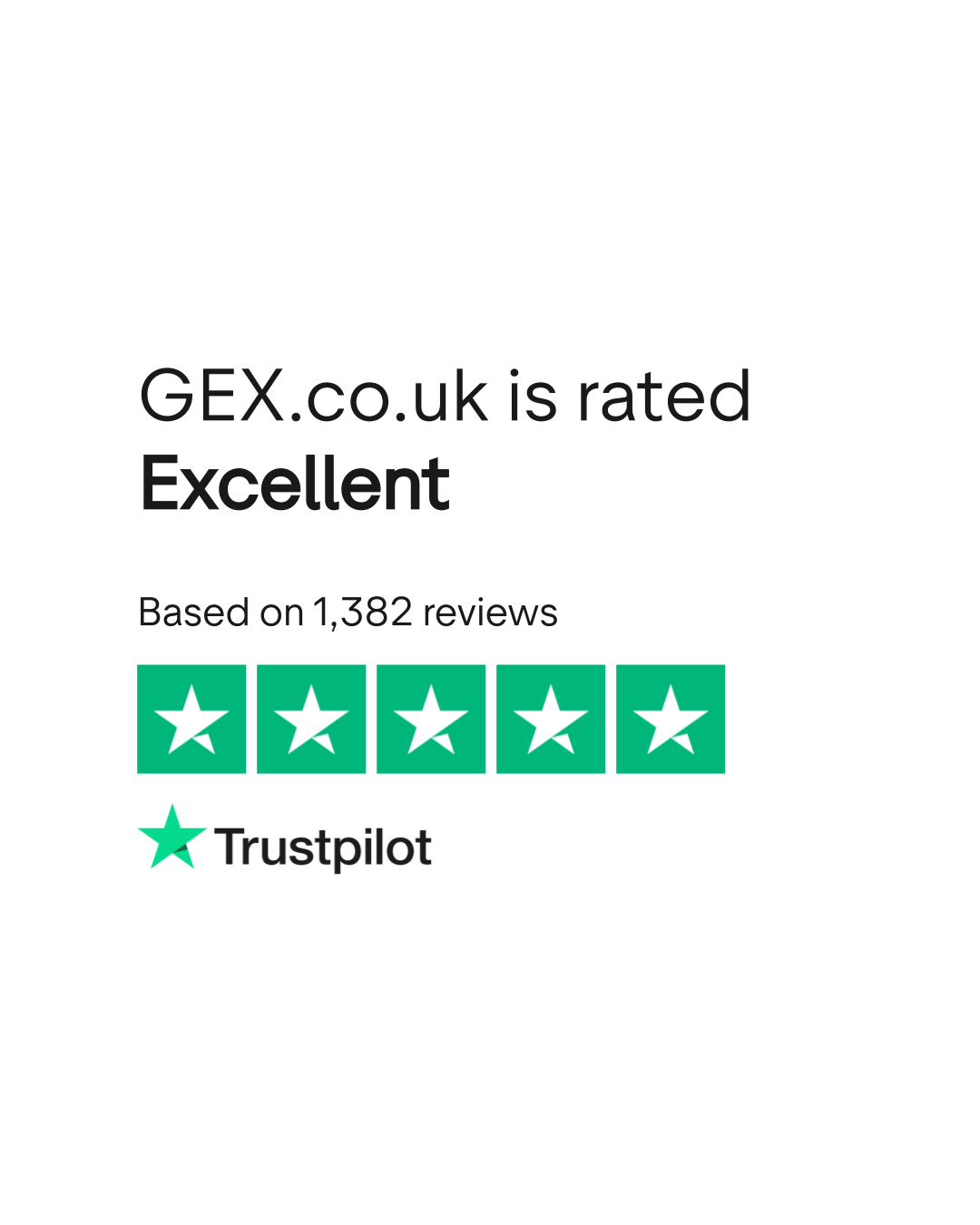GEX.co.uk Reviews | Read Customer Service Reviews of gex.co.uk