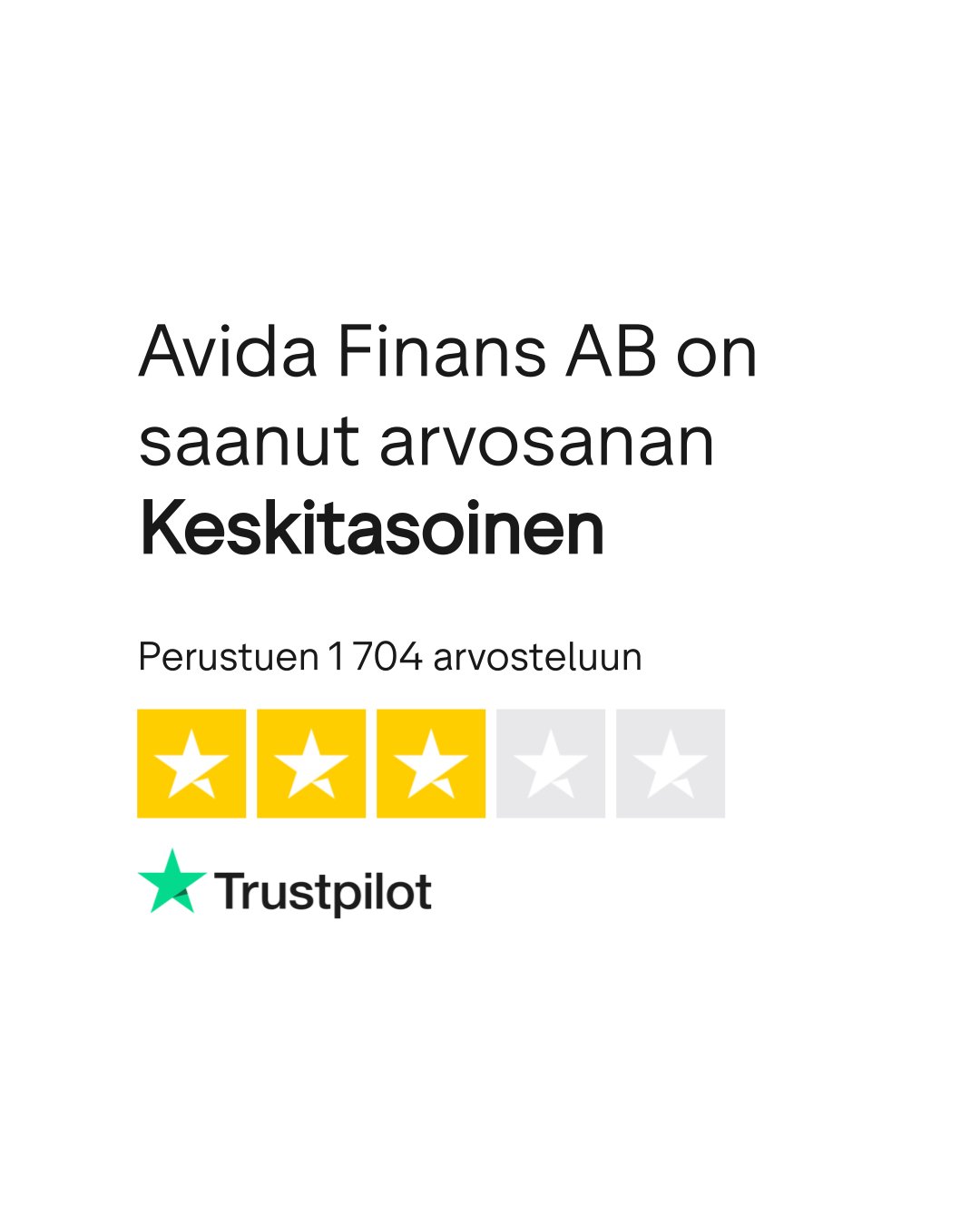 Arvostelut Avida Finans AB | Lue asiakkaiden arvosteluja yrityksestä www.avidafinance.com