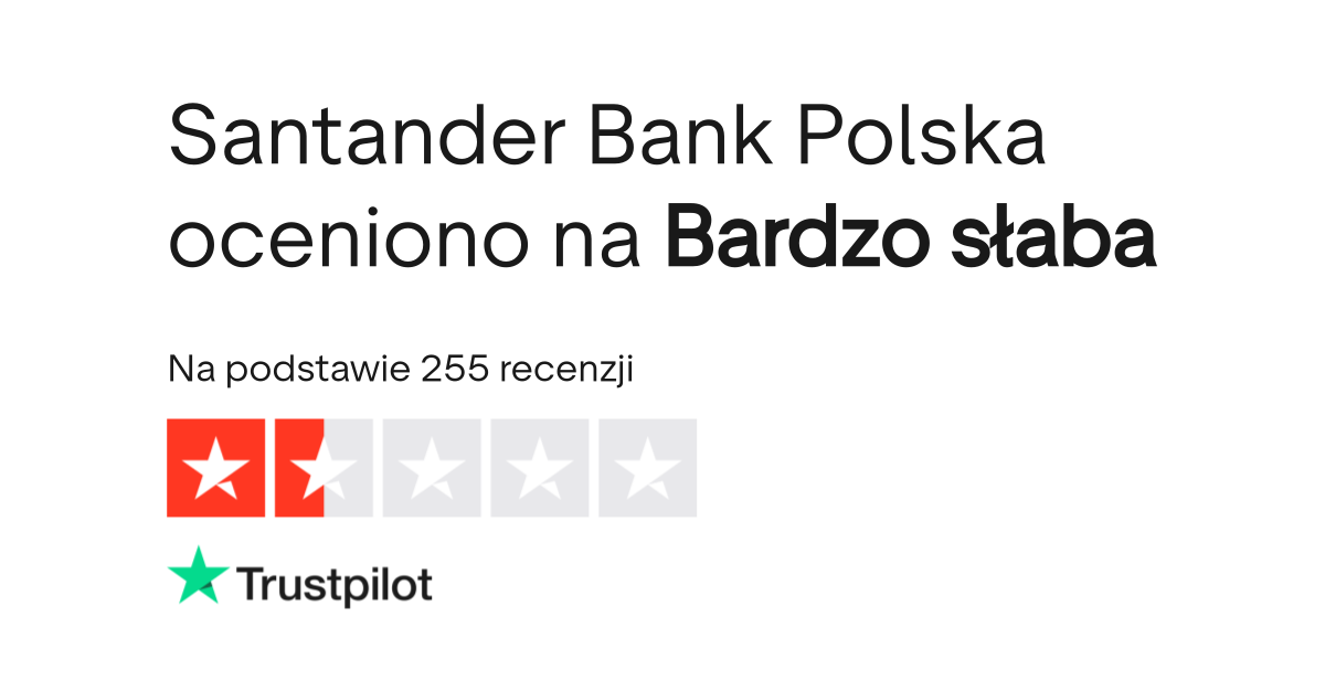 Santander Bank Polska Recenzje | Czytaj recenzje klientów na temat www ...