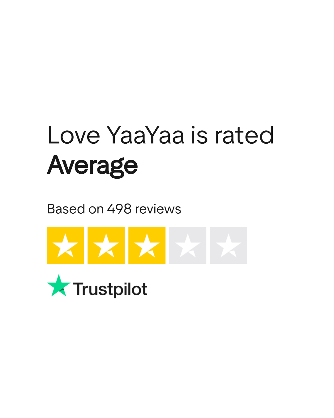 Love YaaYaa Reviews | Read Customer Service Reviews of loveyaayaa.com
