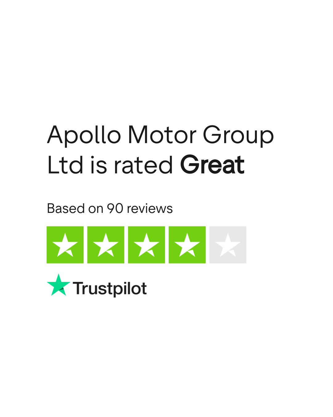 Apollo Motor Group Ltd Reviews | Read Customer Service Reviews of www ...