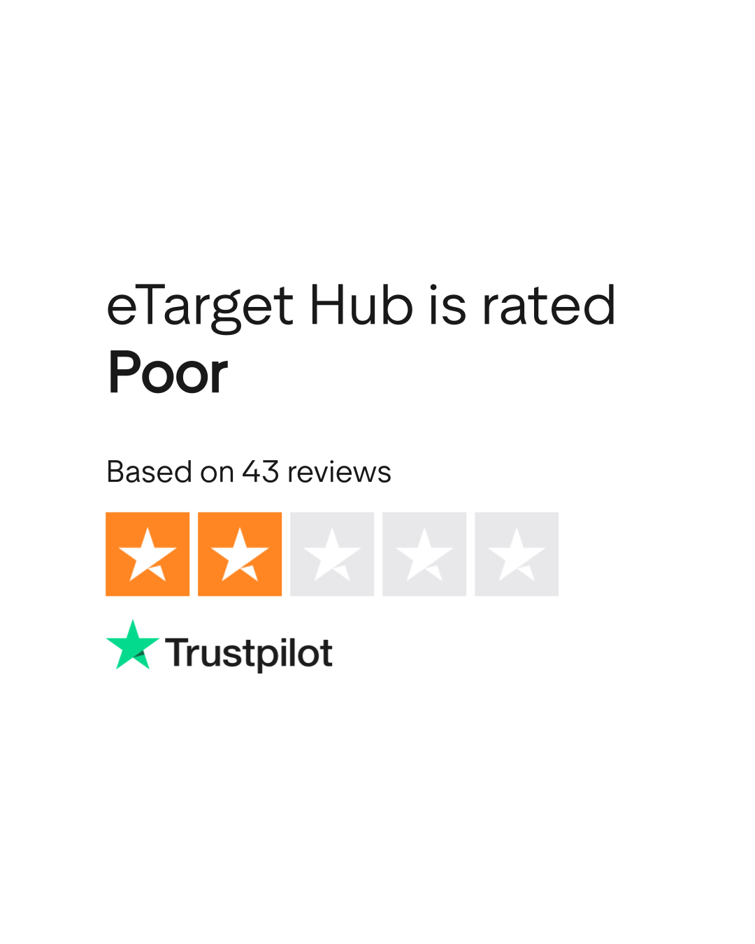 eTarget Hub Reviews | Read Customer Service Reviews of etargethub.com