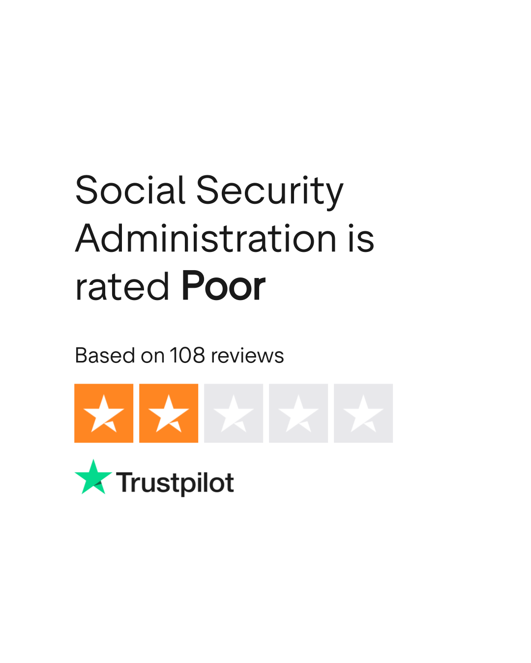 Social Security Administration Reviews | Read Customer Service Reviews ...