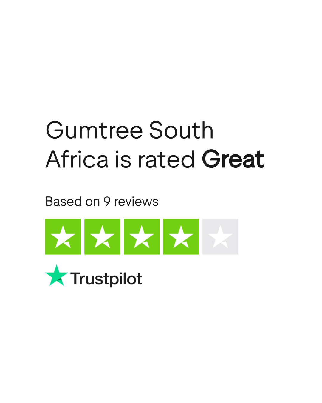 Gumtree South Africa Reviews | Read Customer Service Reviews of www ...