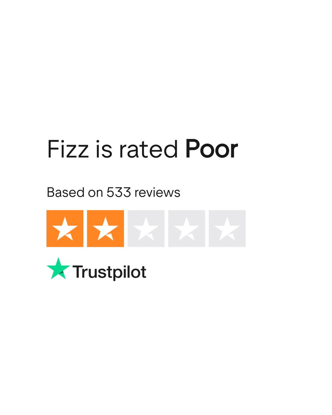 Fizz Reviews | Read Customer Service Reviews of fizz.ca