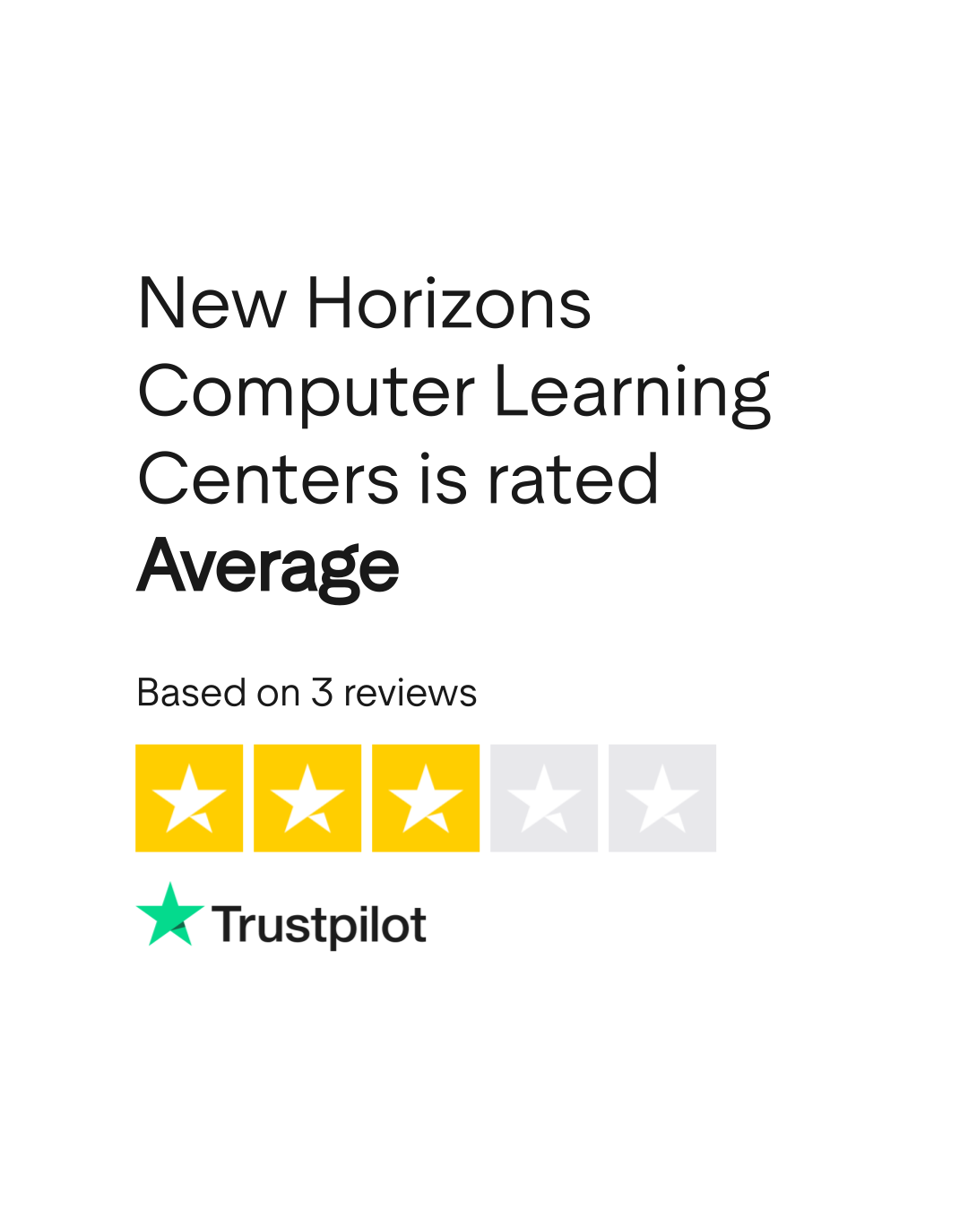 New Horizons Computer Learning Centers Reviews | Read Customer Service ...