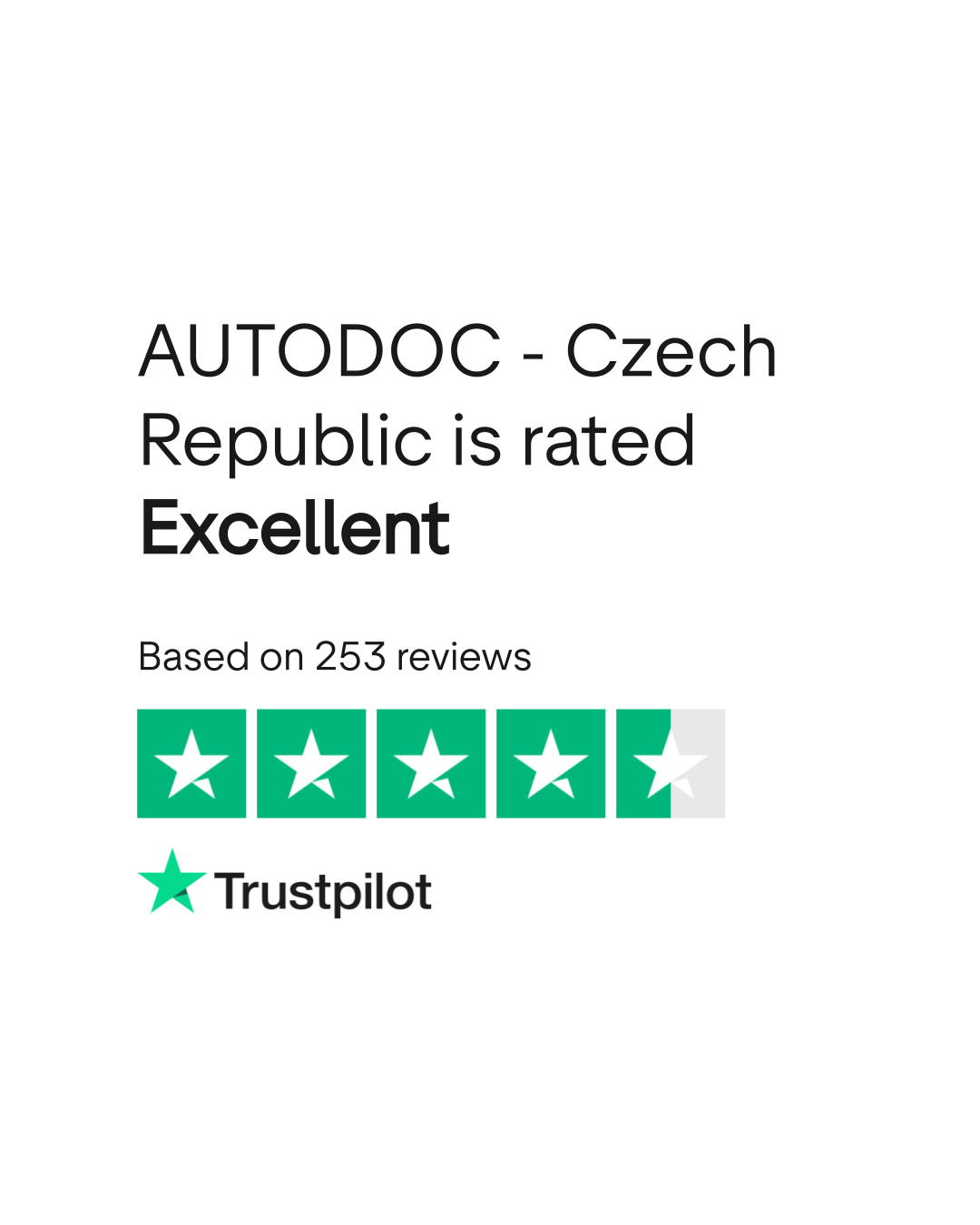 AUTODOC - Czech Republic Reviews | Read Customer Service Reviews of ...
