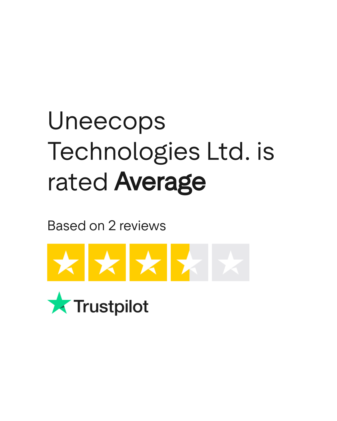 Uneecops Technologies Ltd. Reviews | Read Customer Service Reviews of uneecops.com