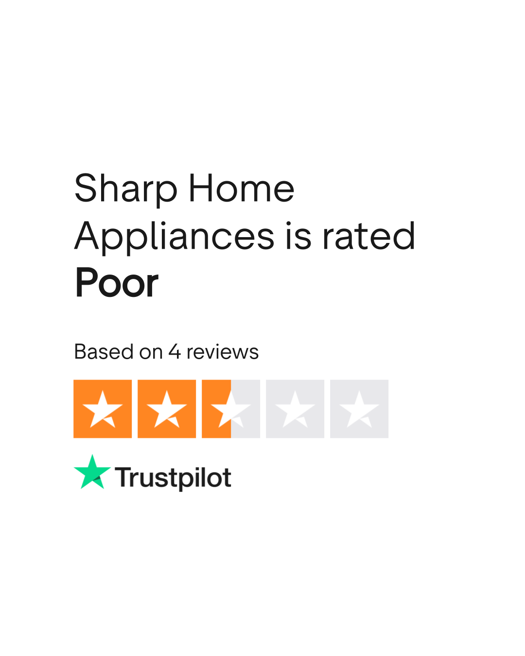 Sharp Home Appliances Reviews | Read Customer Service Reviews of www ...