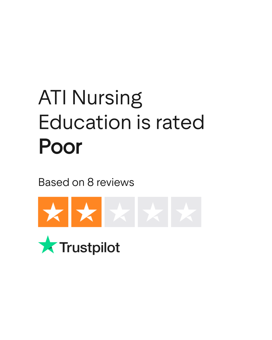 ATI Nursing Education Reviews | Read Customer Service Reviews of ...