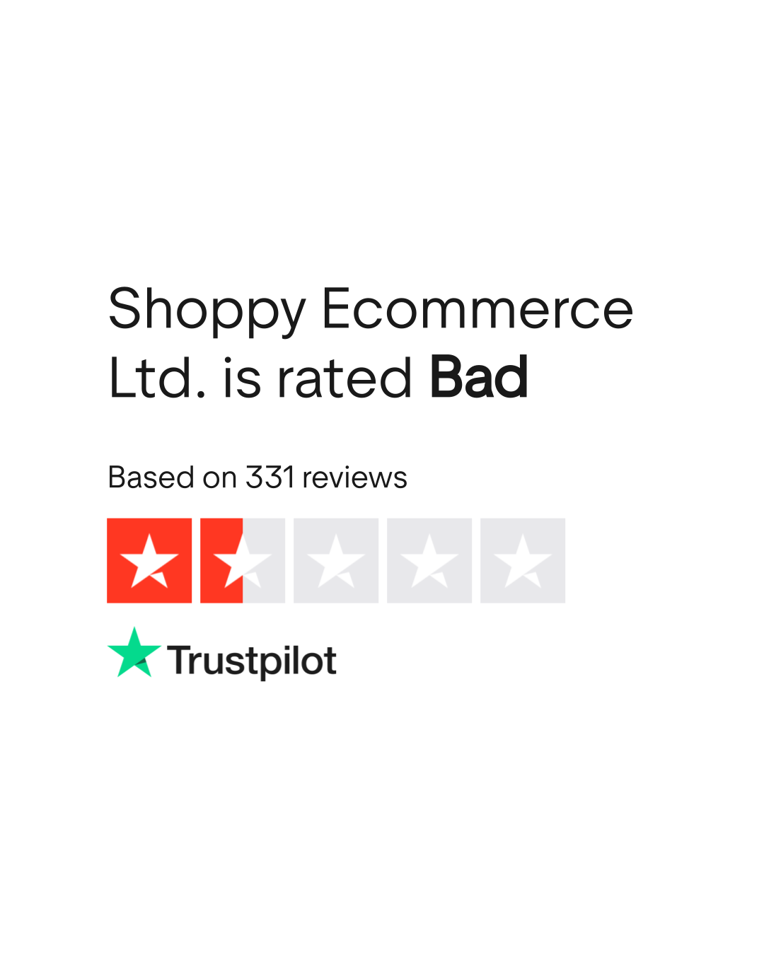Shoppy Ecommerce Ltd. Reviews | Read Customer Service Reviews of shoppy.gg