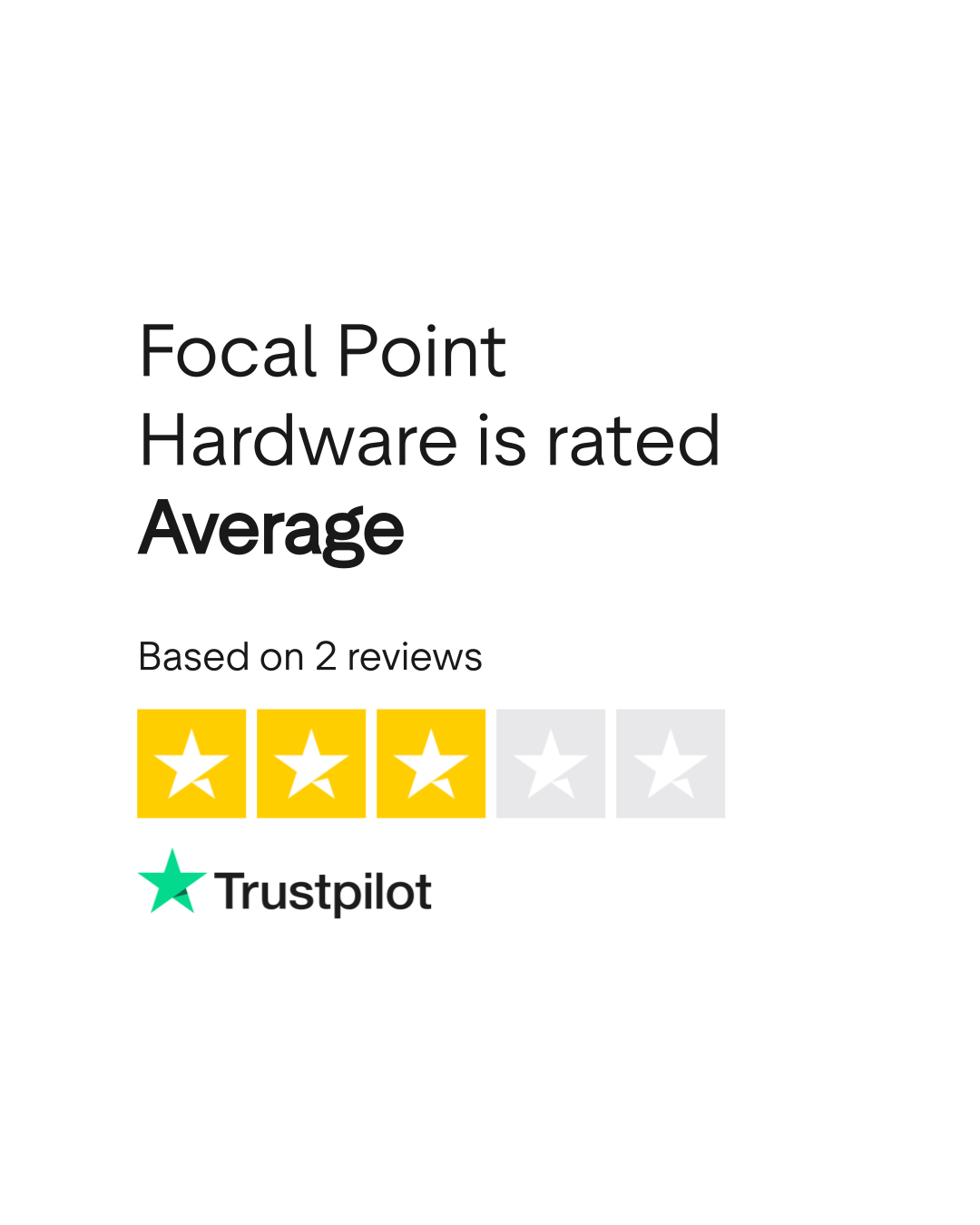 Focal Point Hardware Reviews | Read Customer Service Reviews of ...