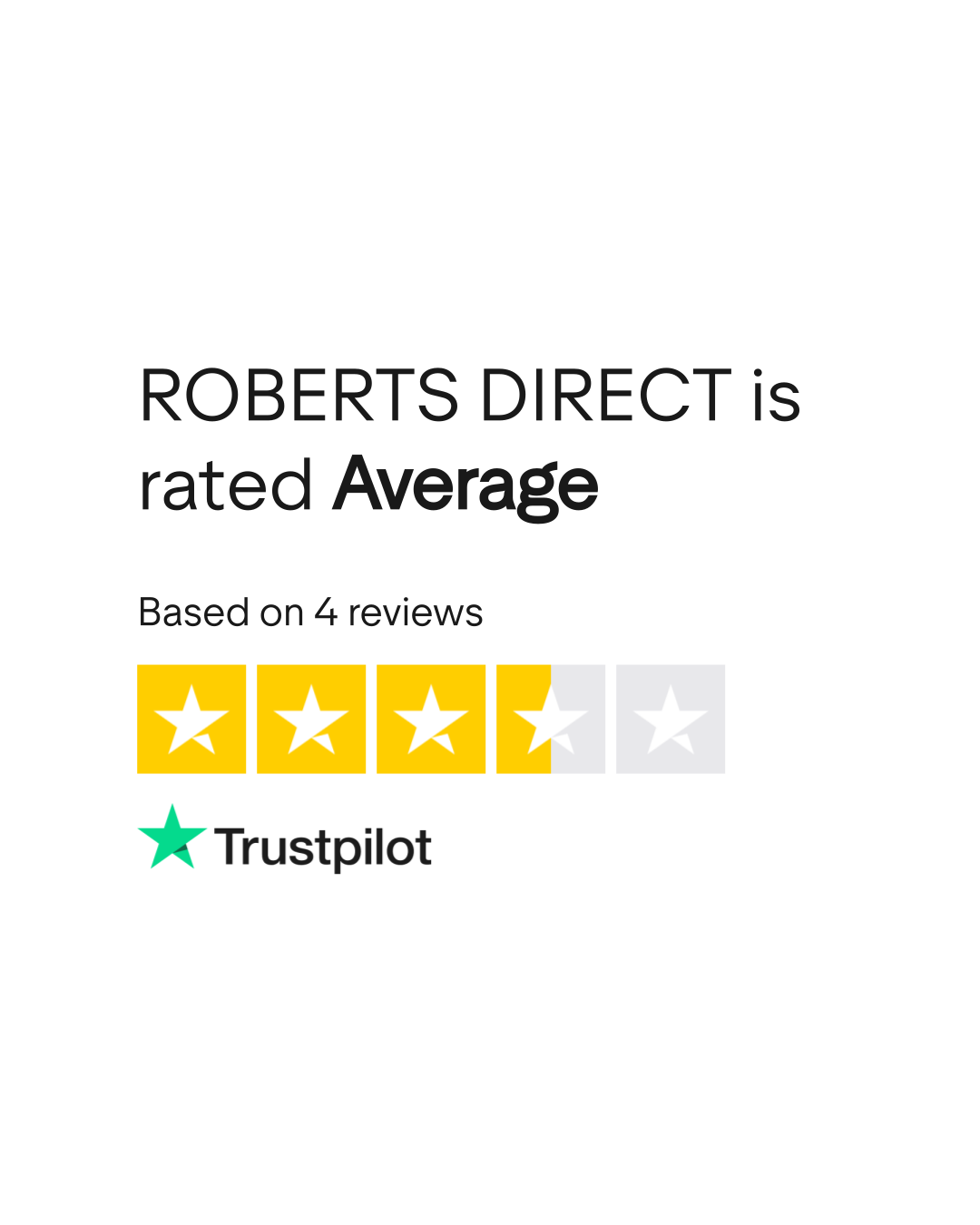 ROBERTS DIRECT Reviews | Read Customer Service Reviews of robertsdirect ...