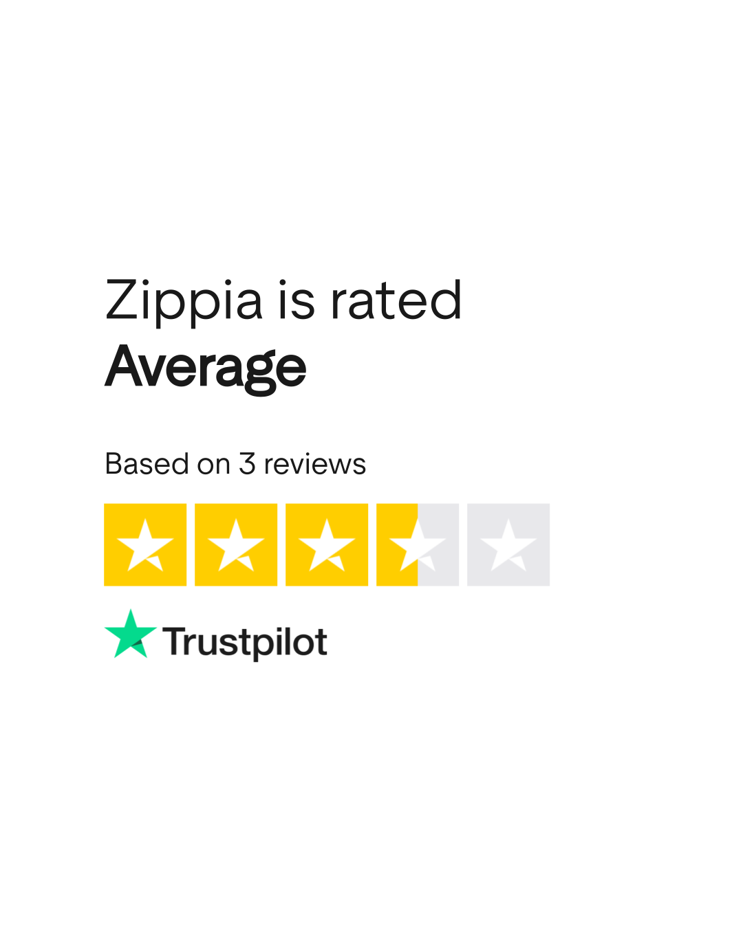 Zippia Reviews | Read Customer Service Reviews of www.zippia.com
