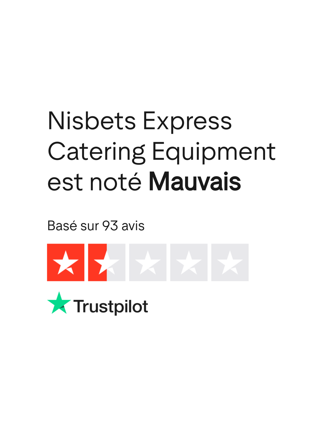 Avis de Nisbets Express Catering Equipment | Lisez les avis marchands ...