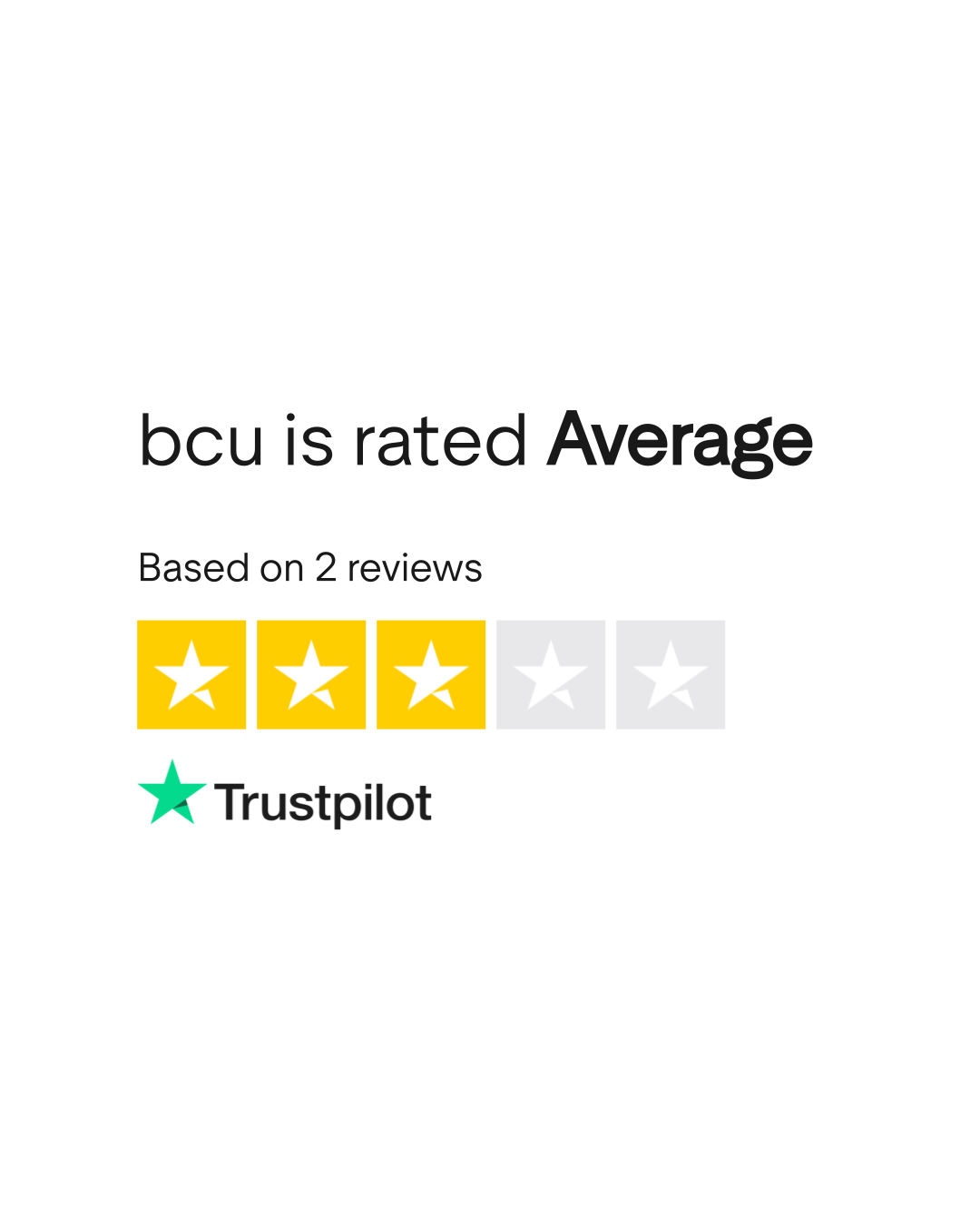 bcu Reviews | Read Customer Service Reviews of www.bcu.com.au