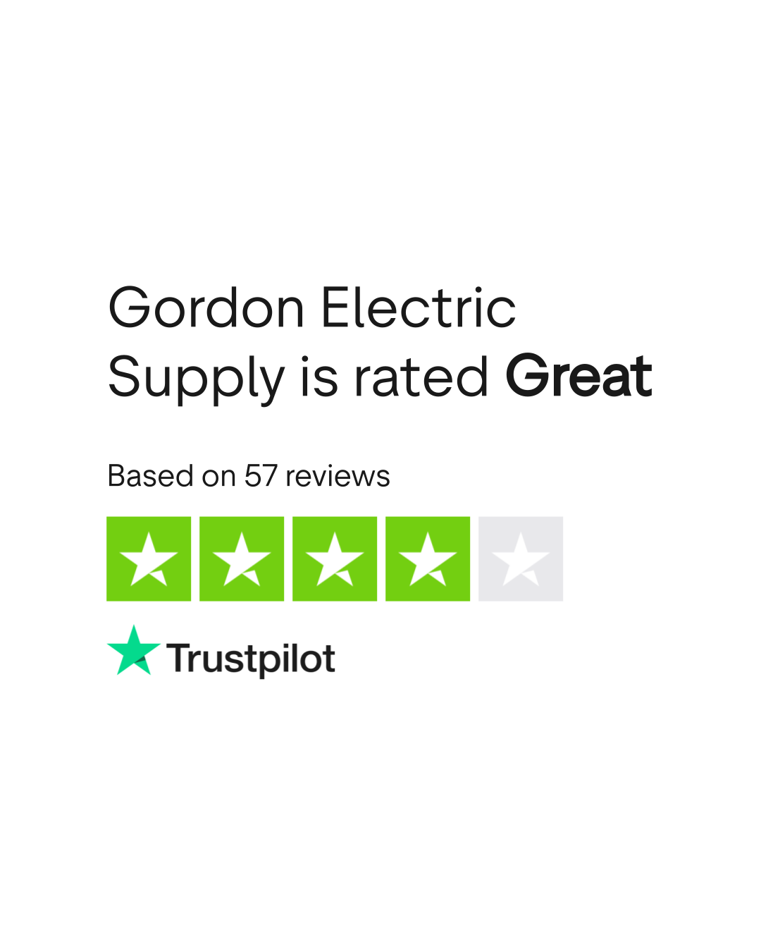 Gordon Electric Supply Reviews | Read Customer Service Reviews of www ...