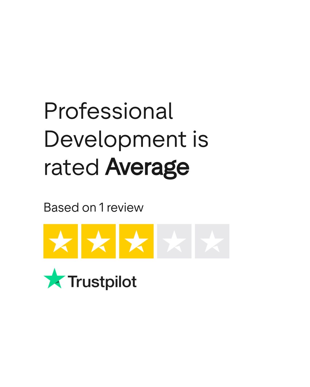 Professional Development Reviews | Read Customer Service Reviews of ...