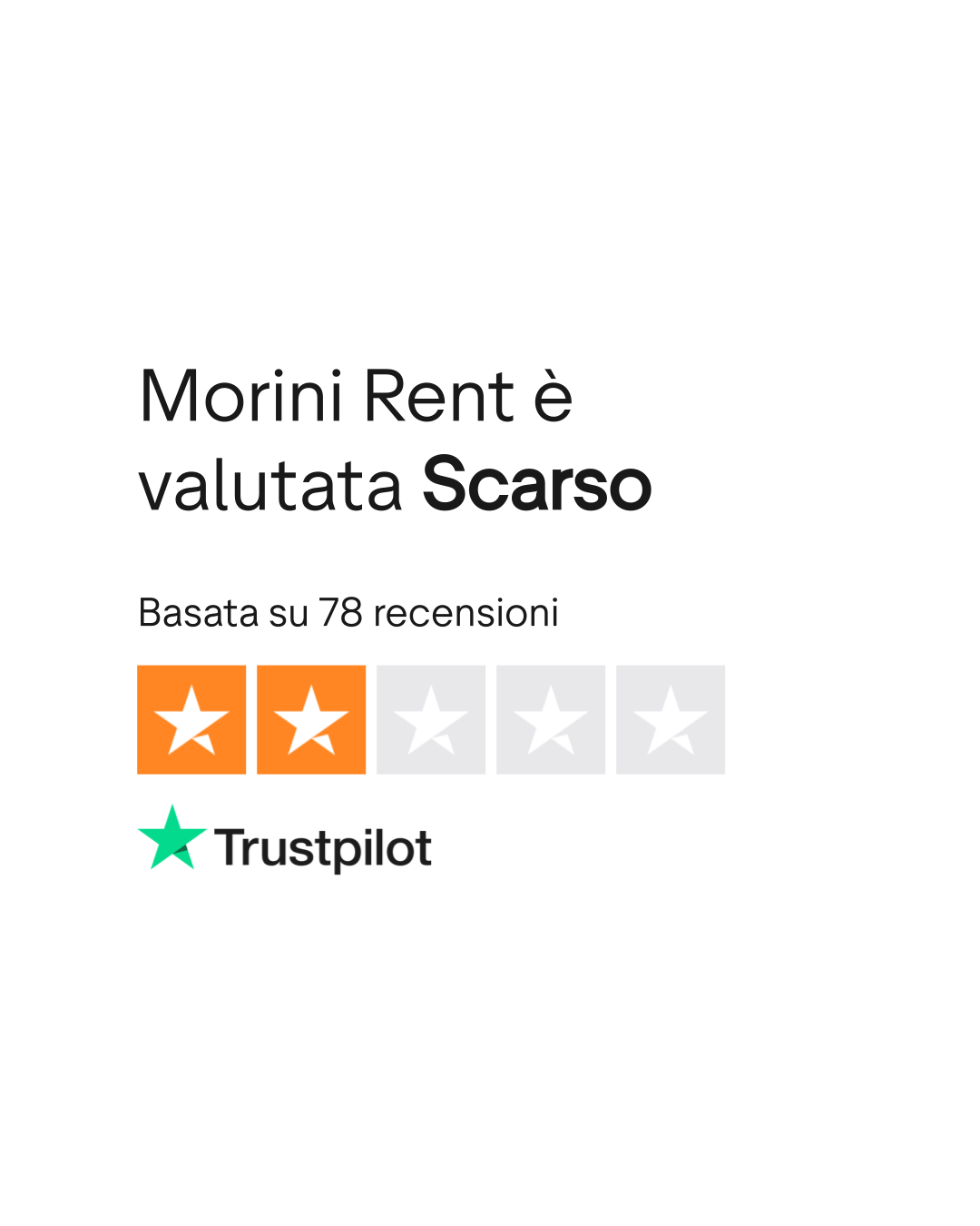 Morini Rent | Leggi le recensioni dei servizi di www.morinirent.com