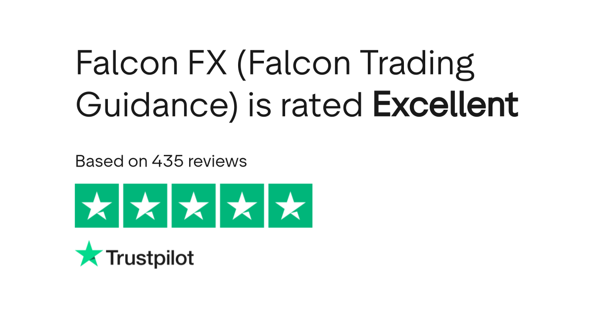 Falcon FX (Falcon Trading Guidance) Reviews | Read Customer Service ...