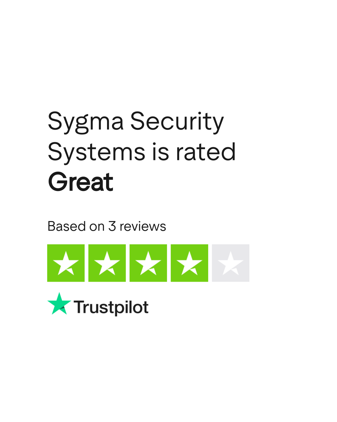 Sygma Security Systems Reviews | Read Customer Service Reviews of ...