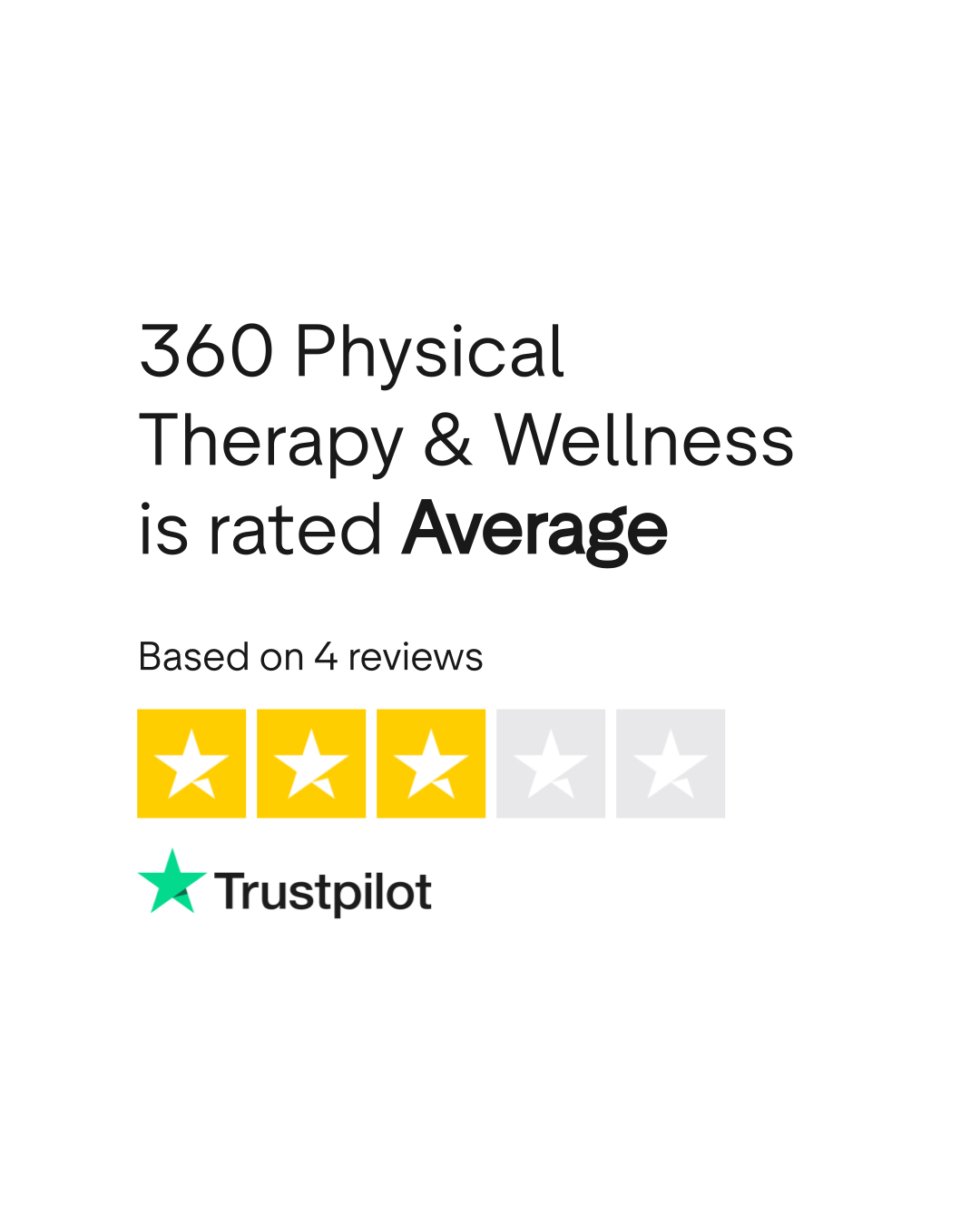 360 Physical Therapy & Wellness Reviews | Read Customer Service Reviews ...