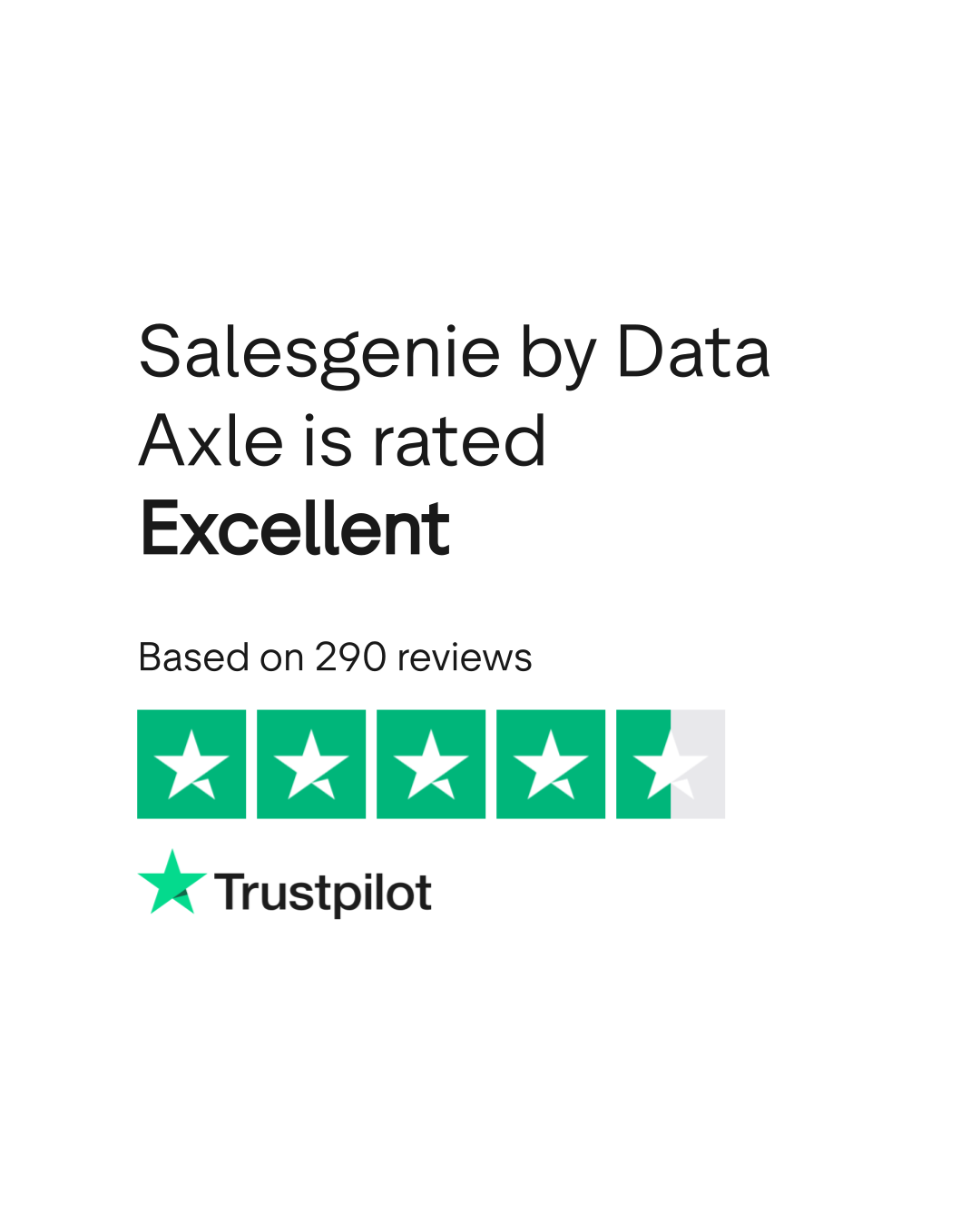 Salesgenie by Data Axle Reviews | Read Customer Service Reviews of ...