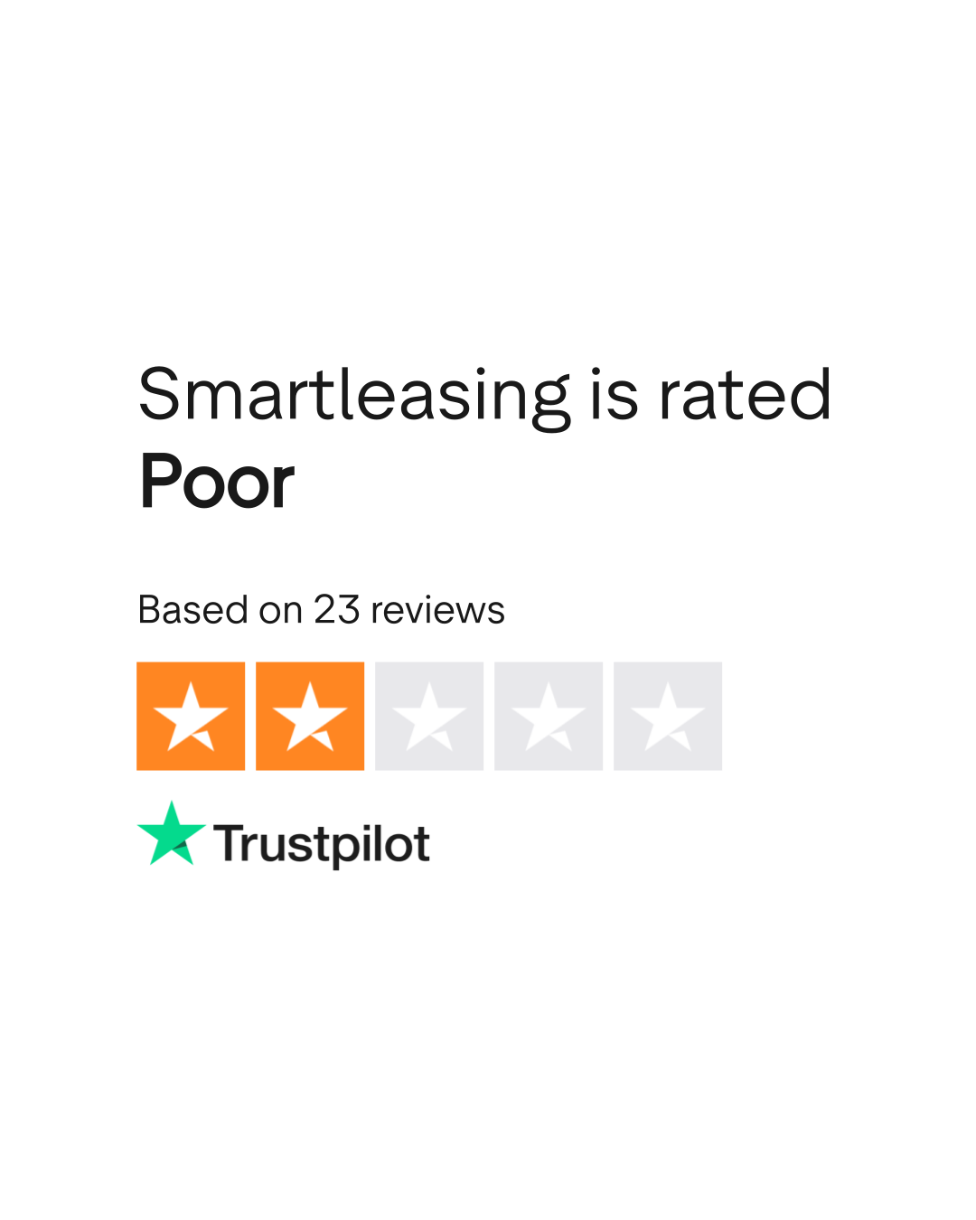 Smartleasing Reviews | Read Customer Service Reviews of smartleasing.com.au