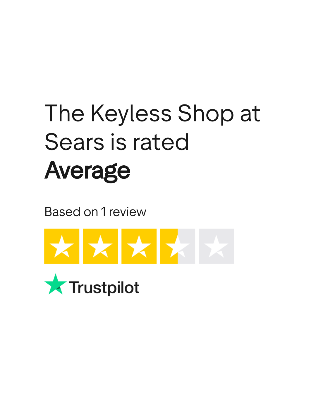 The Keyless Shop at Sears Reviews | Read Customer Service Reviews of ...