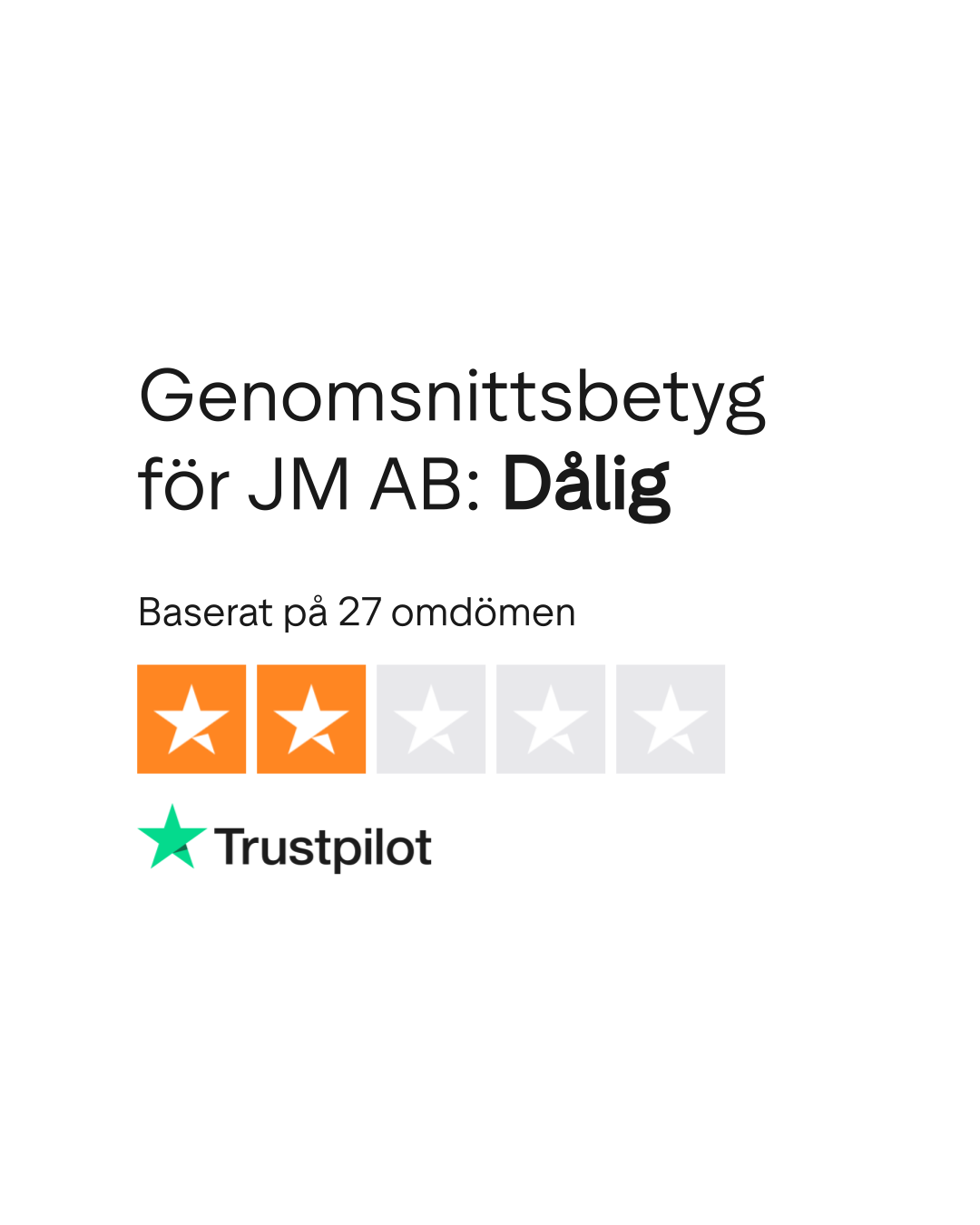 Omdömen om JM AB | Läs kundernas omdömen om jm.se